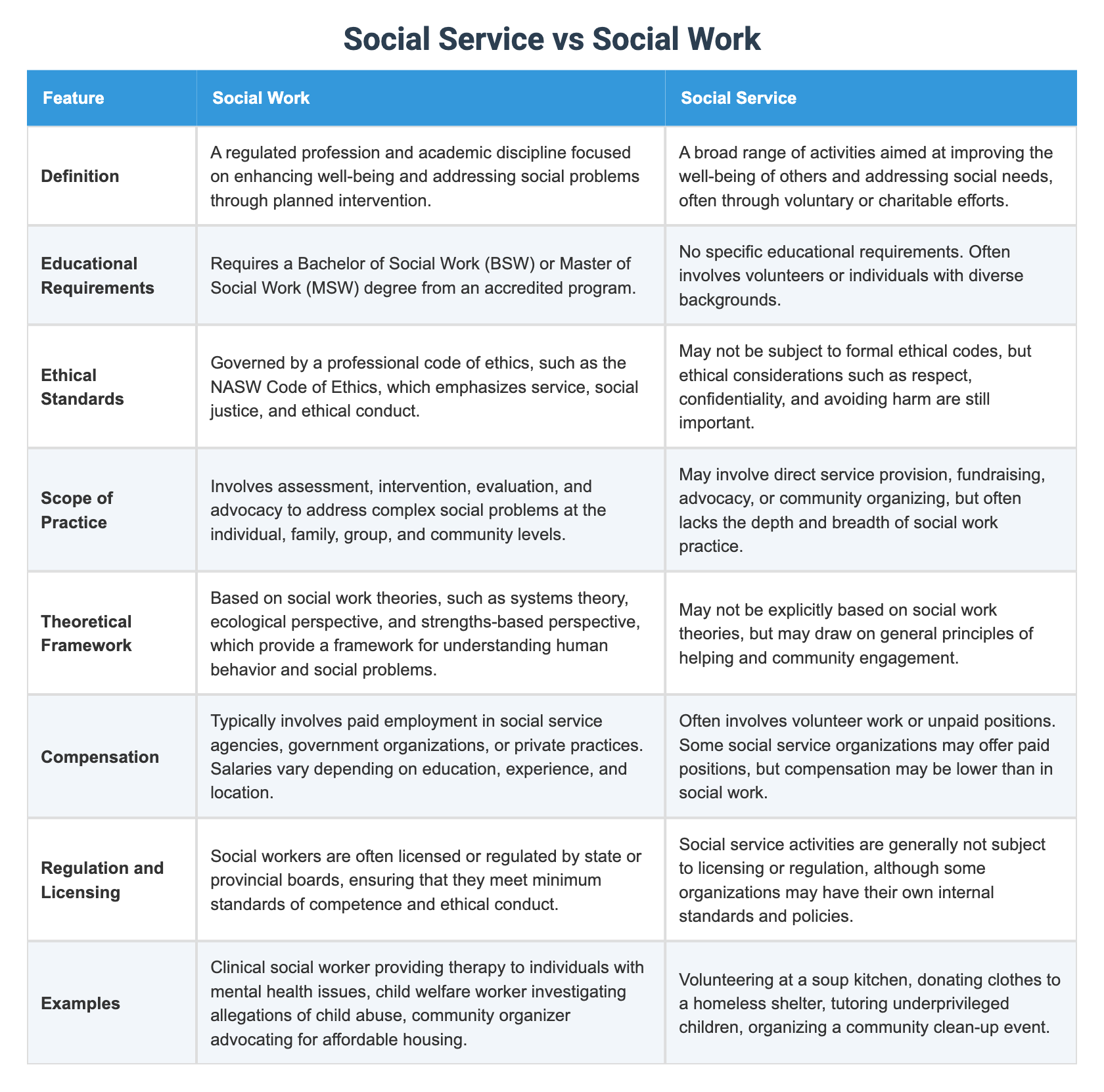 Social Service vs Social Work
