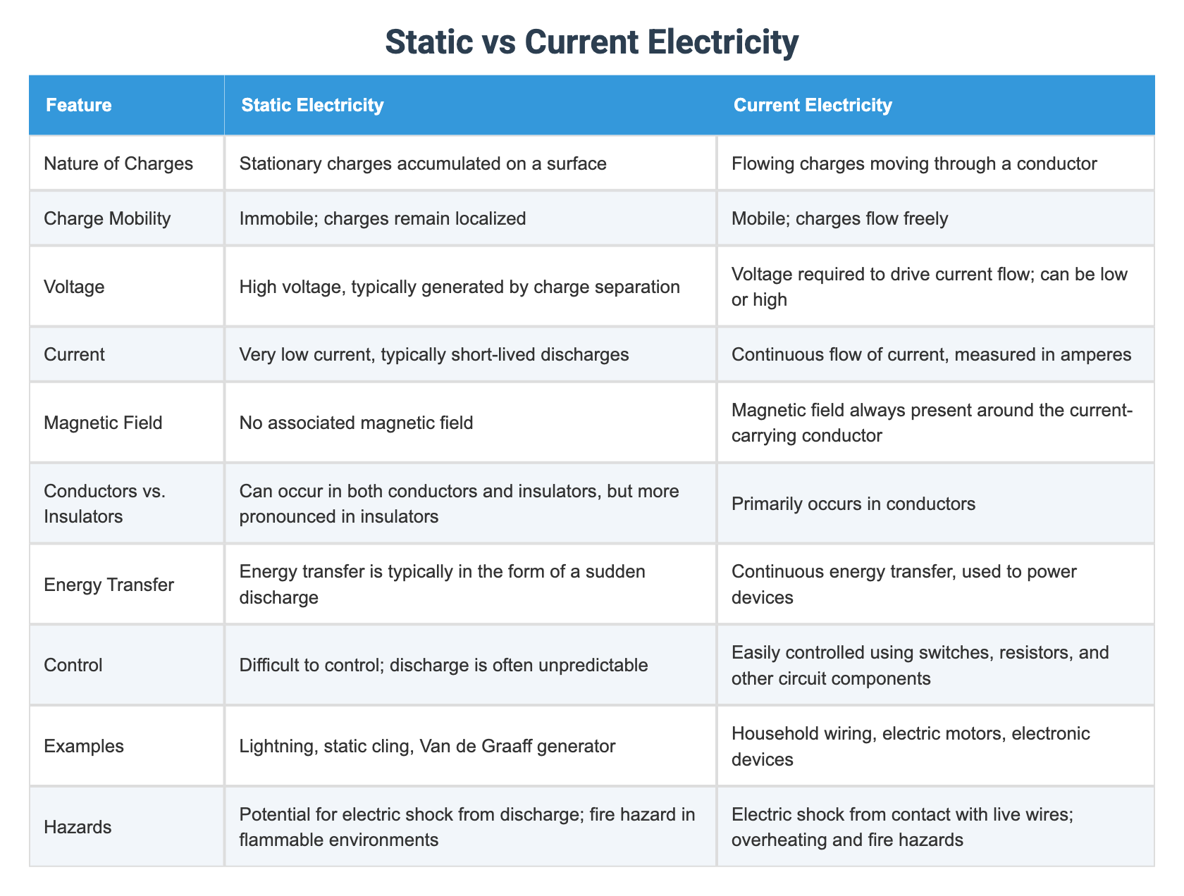 Static vs Current Electricity