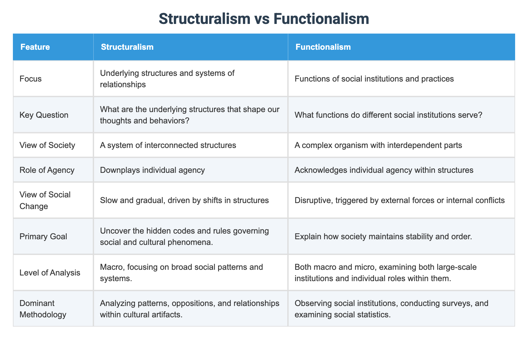 Structuralism vs Functionalism