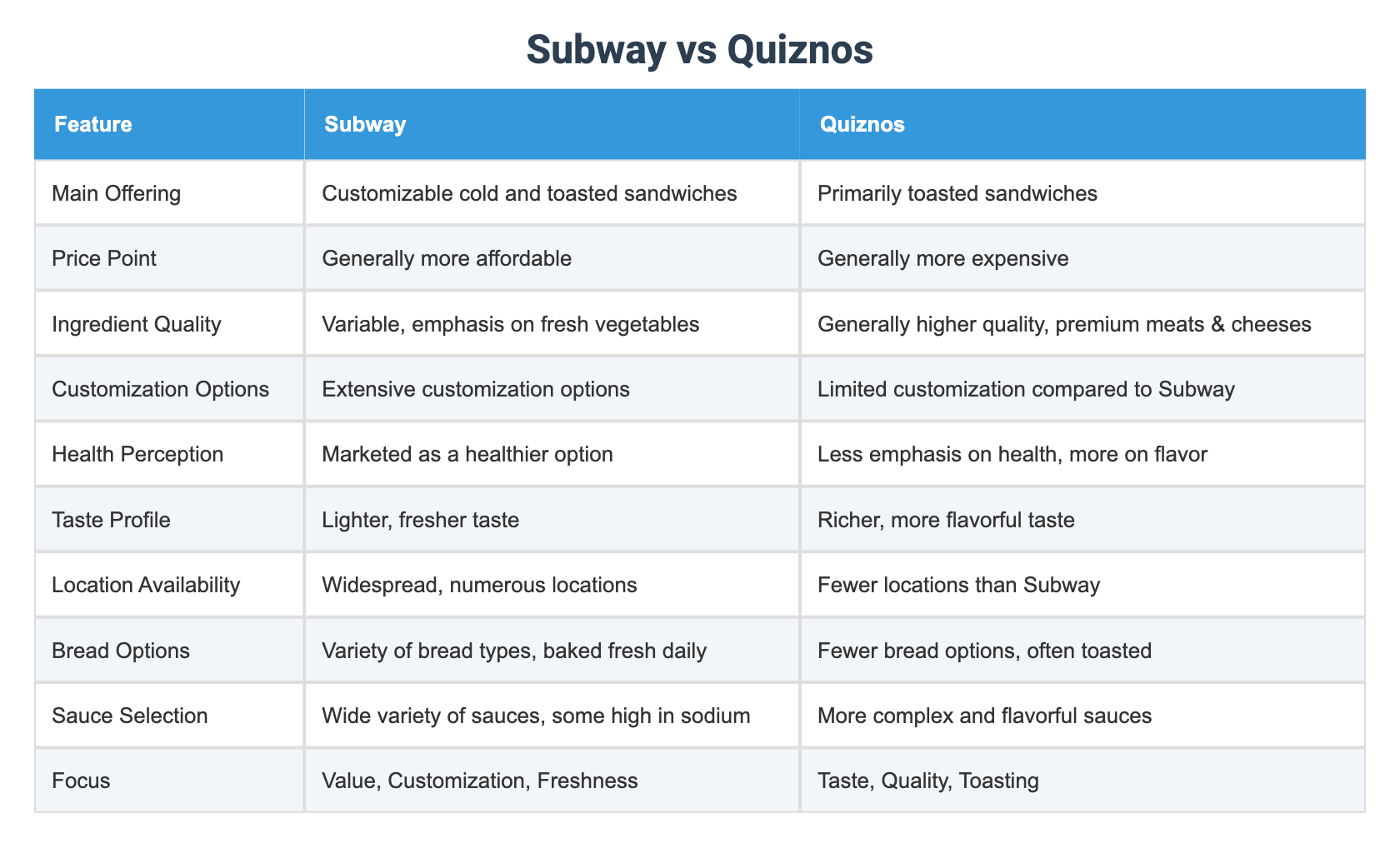 Subway vs Quiznos