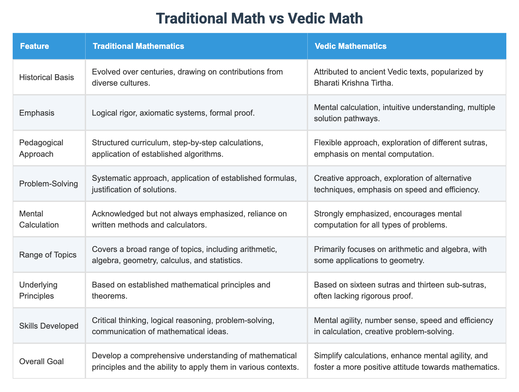 Traditional Math vs Vedic Math