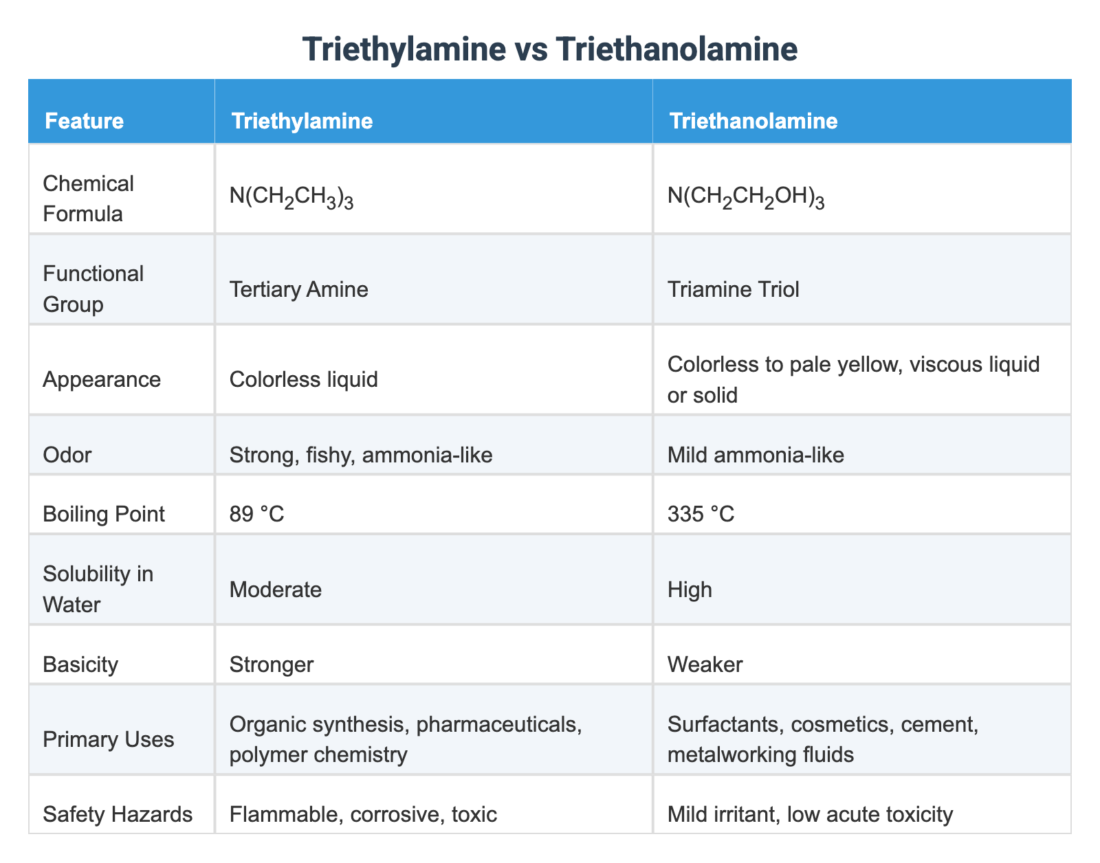 Triethylamine vs Triethanolamine