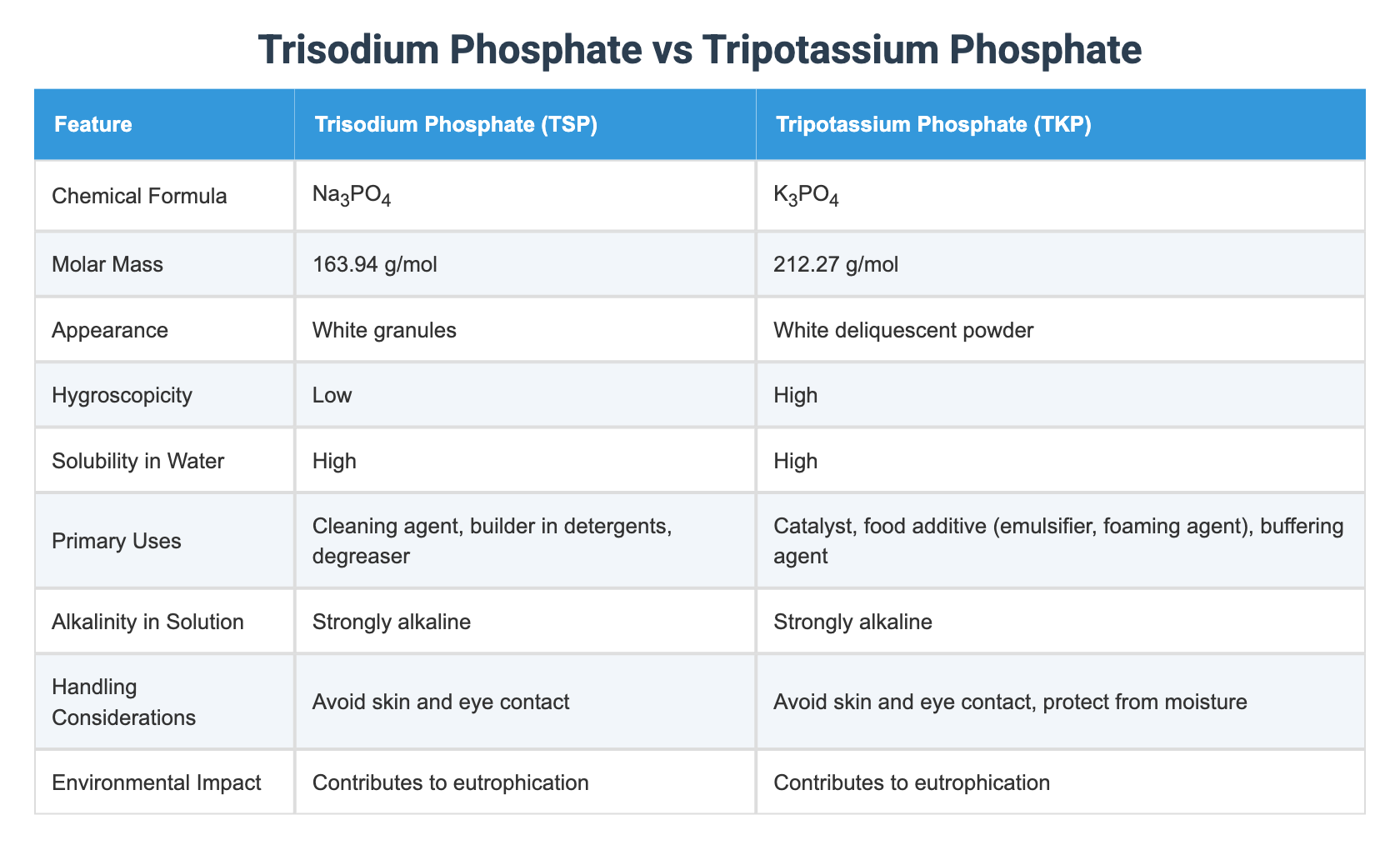 Trisodium Phosphate vs Tripotassium Phosphate