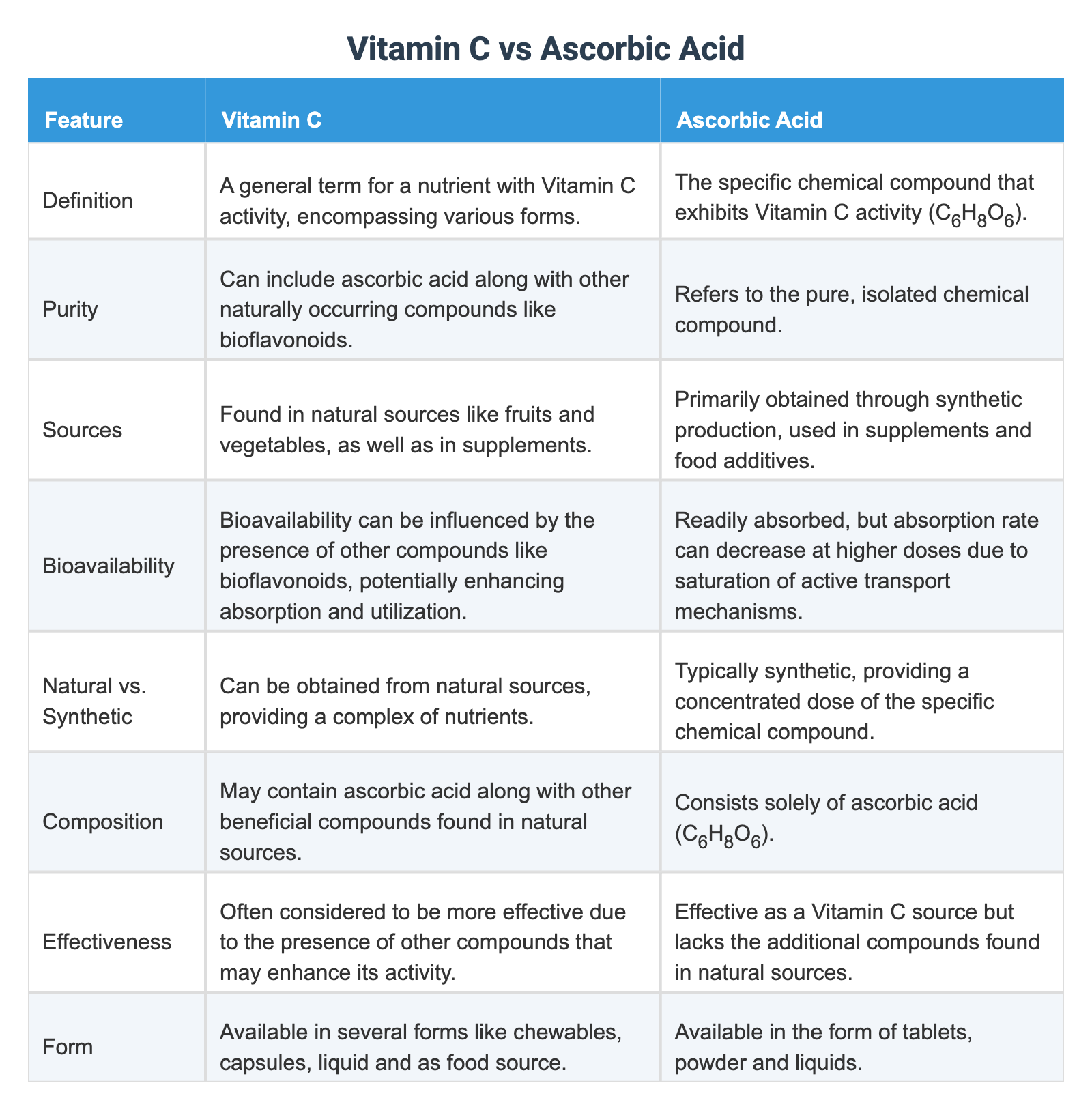 Vitamin C Vs Ascorbic Acid