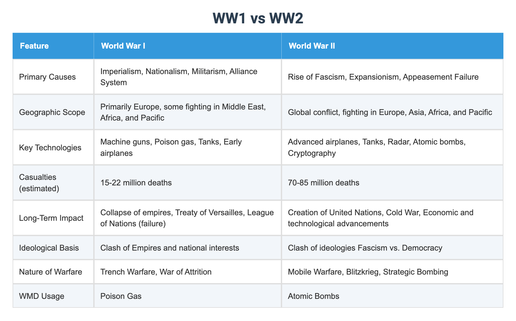 WW1 vs WW2