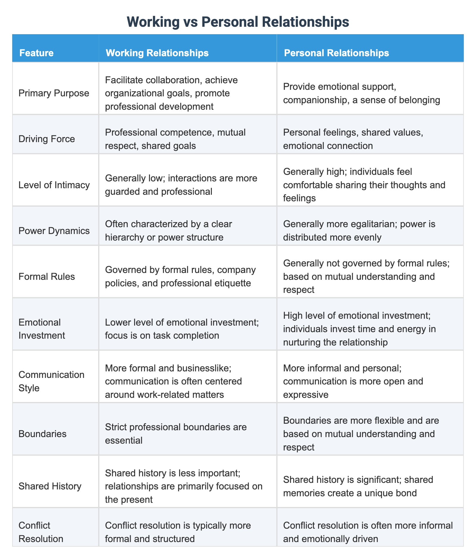Working vs Personal Relationships