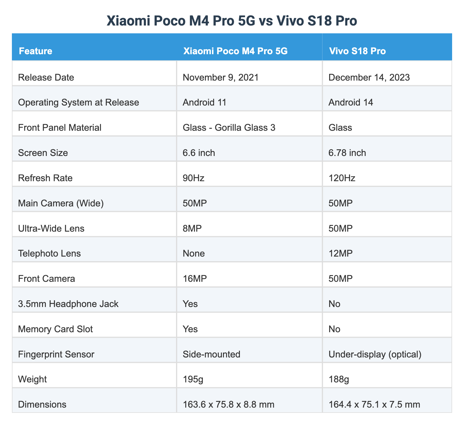 Xiaomi Poco M4 Pro 5G vs Vivo S18 Pro