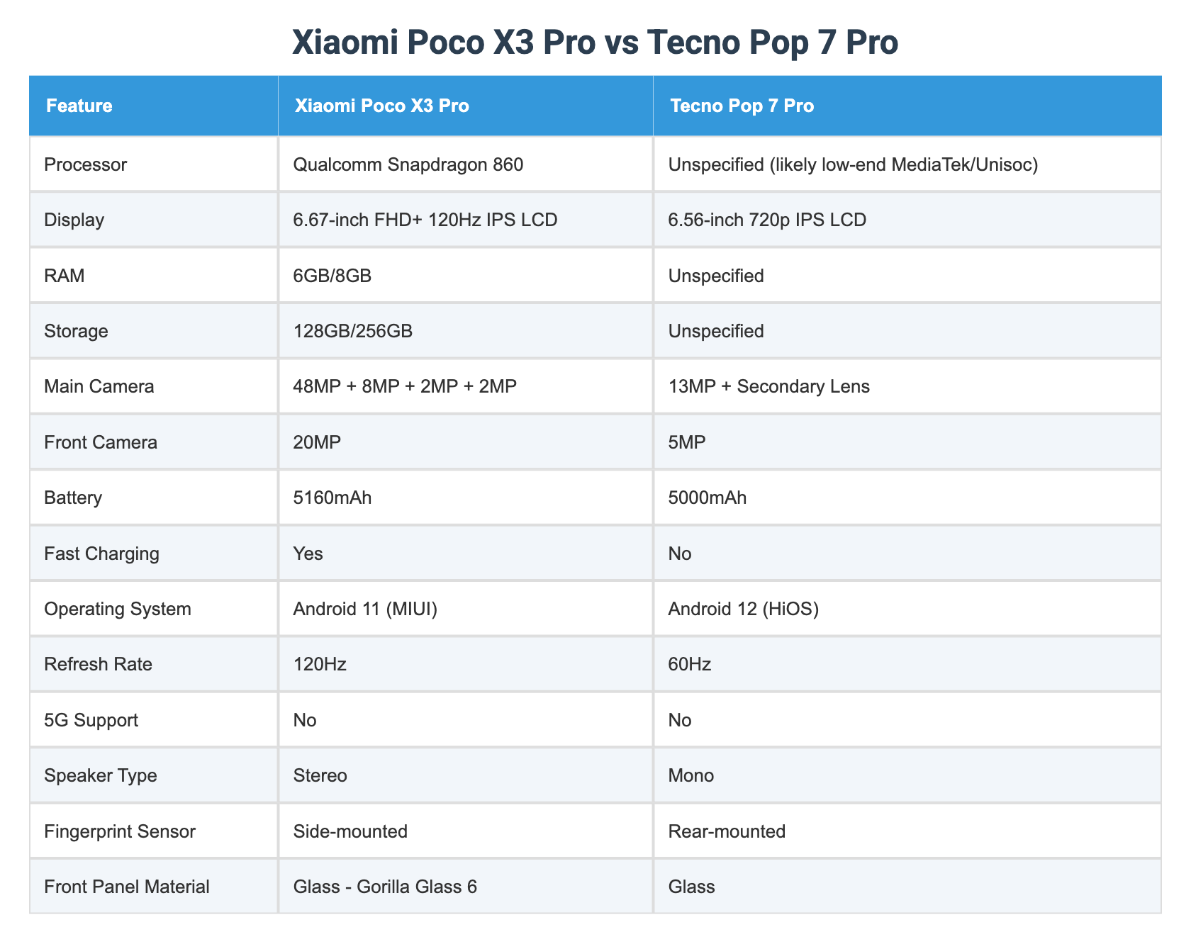 Xiaomi Poco X3 Pro vs Tecno Pop 7 Pro