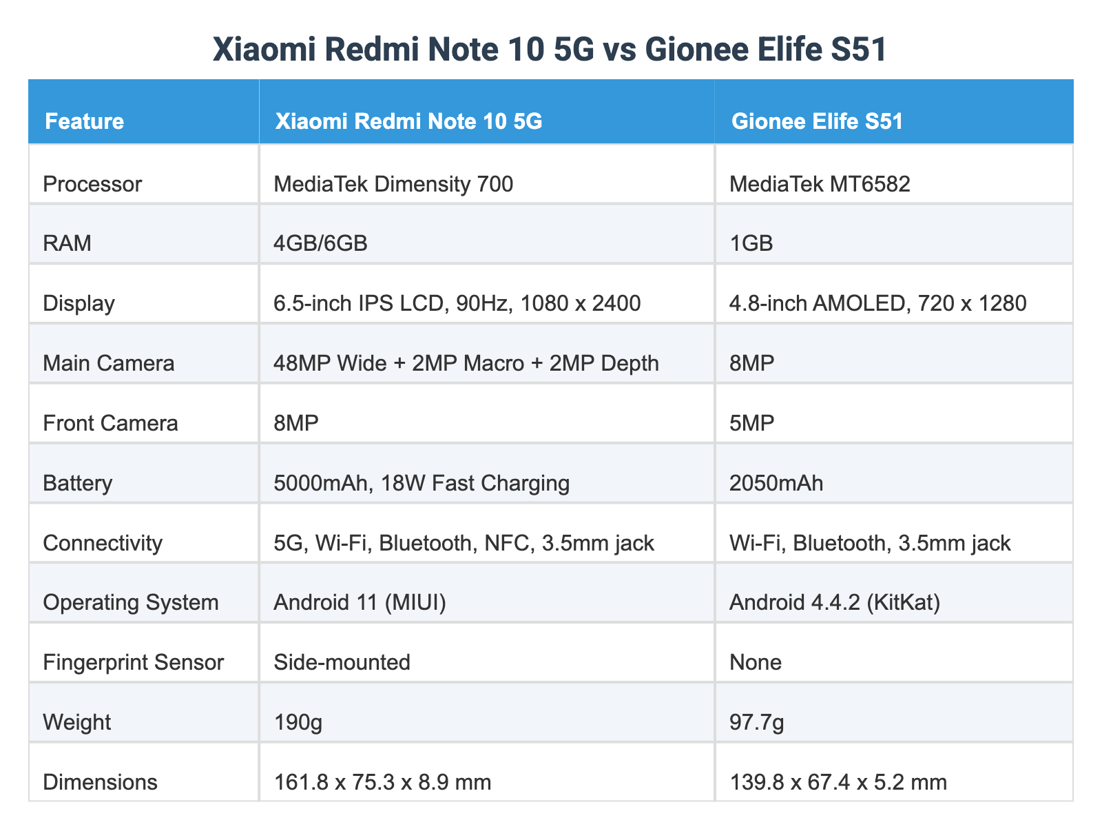 Xiaomi Redmi Note 10 5G vs Gionee Elife S51