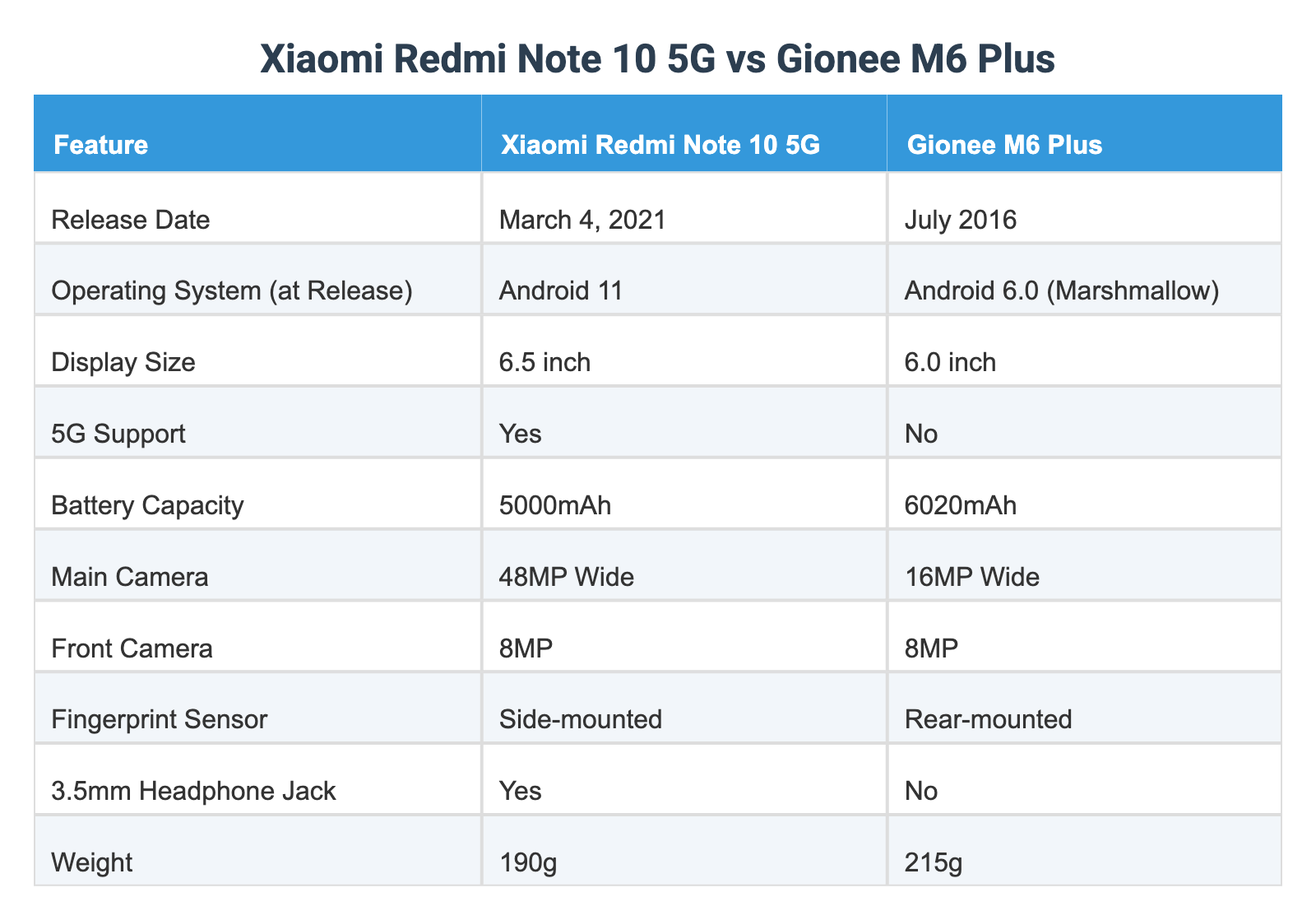 Xiaomi Redmi Note 10 5G vs Gionee M6 Plus