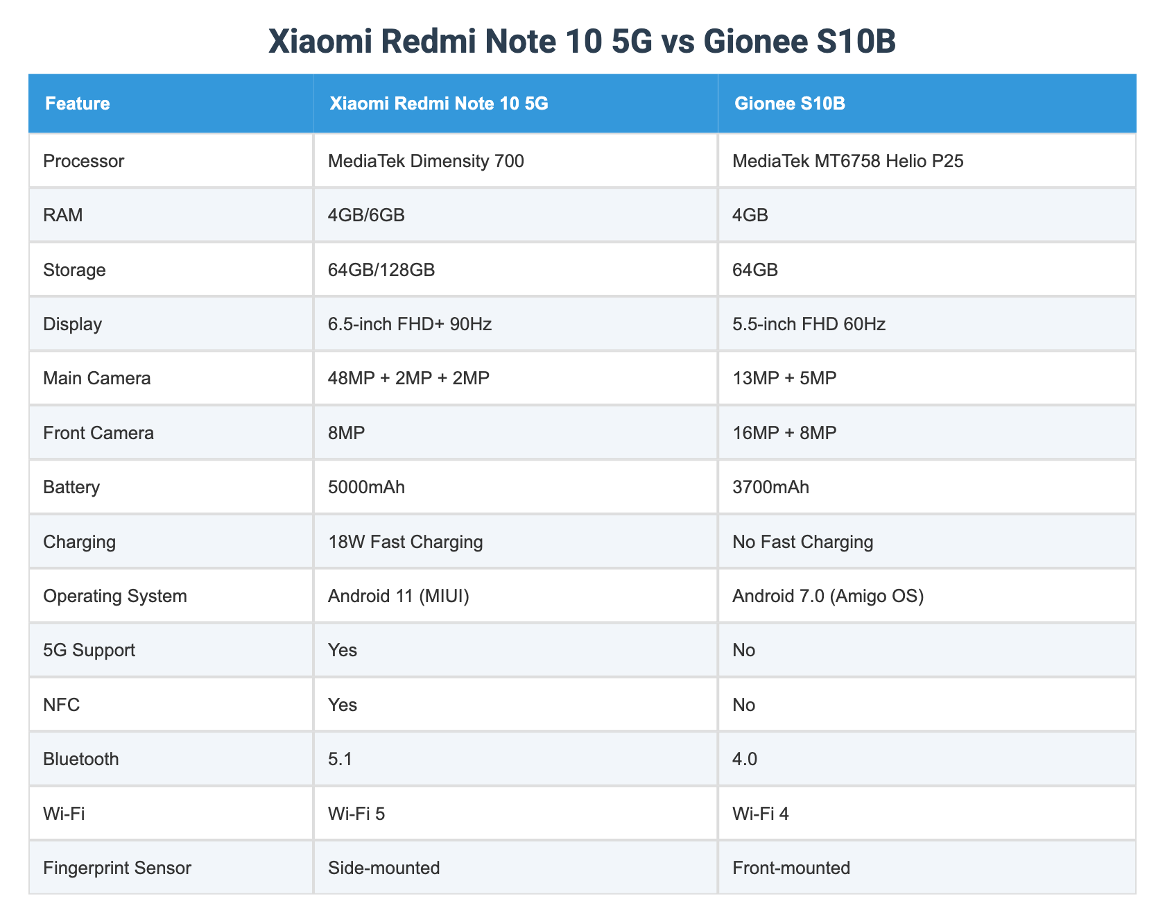 Xiaomi Redmi Note 10 5G vs Gionee S10B