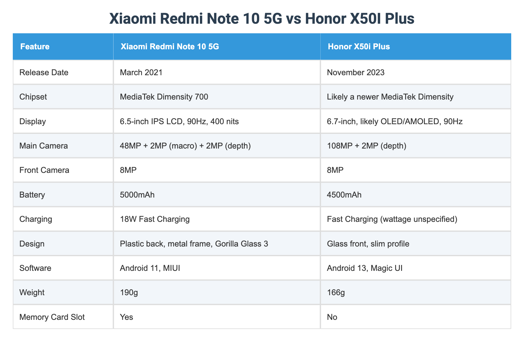 Xiaomi Redmi Note 10 5G vs Honor X50I Plus