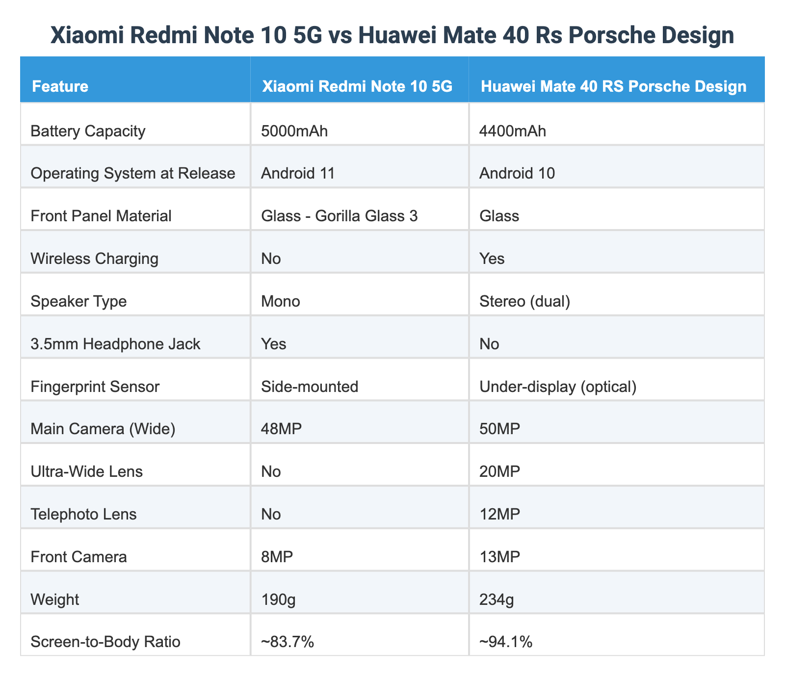 Xiaomi Redmi Note 10 5G vs Huawei Mate 40 Rs Porsche Design