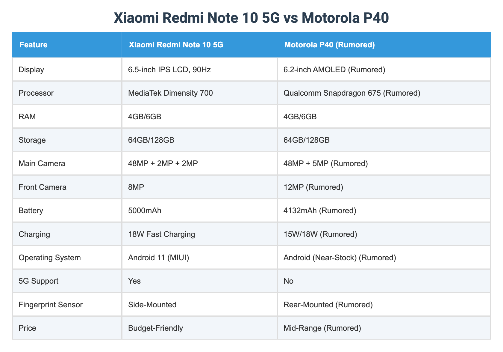 Xiaomi Redmi Note 10 5G vs Motorola P40