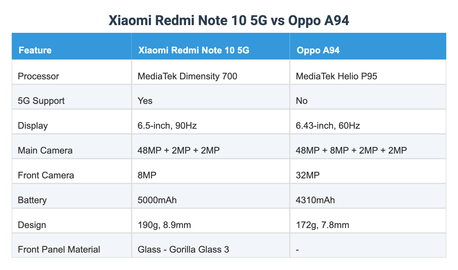 Xiaomi Redmi Note 10 5G vs Oppo A94