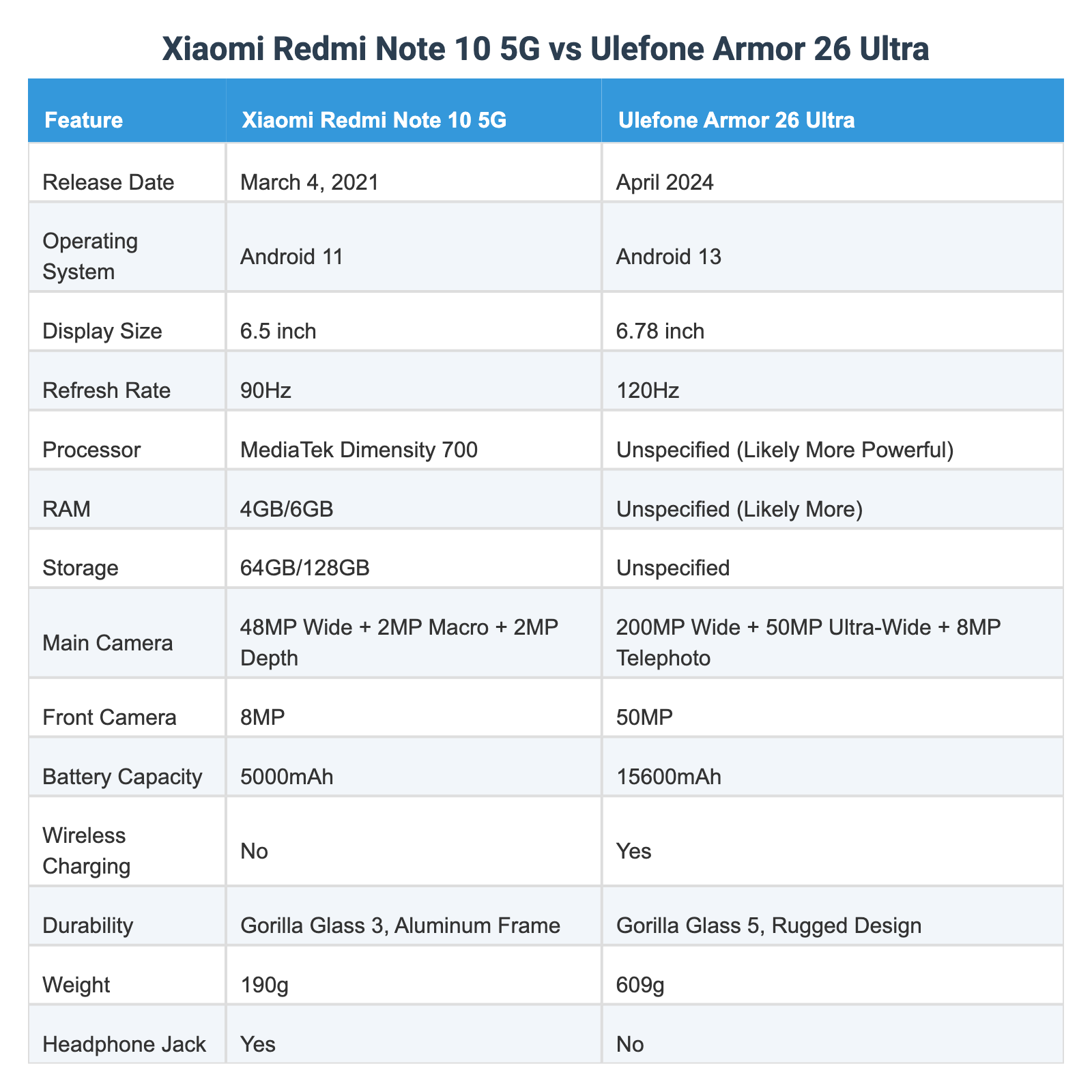 Xiaomi Redmi Note 10 5G vs Ulefone Armor 26 Ultra