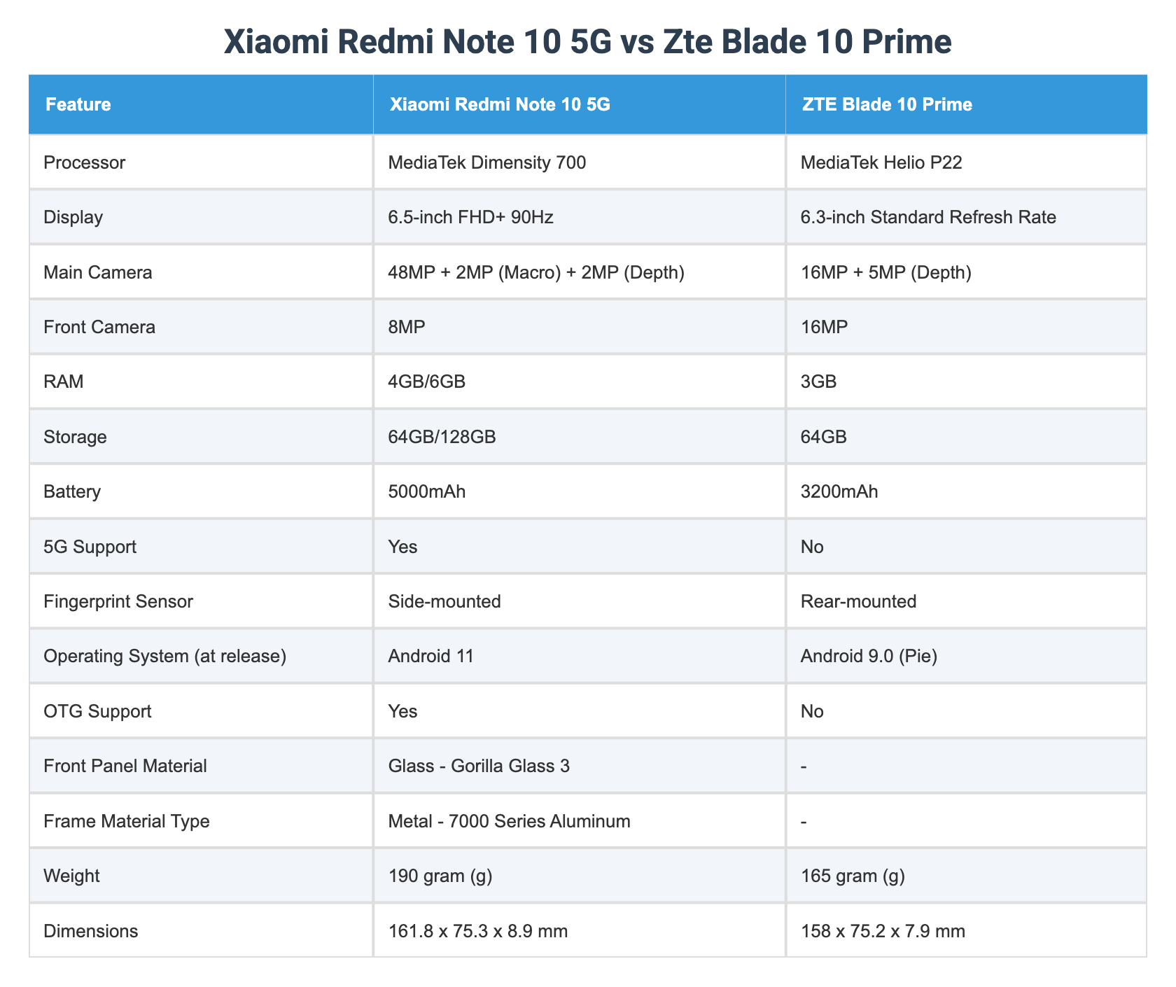Xiaomi Redmi Note 10 5G vs Zte Blade 10 Prime