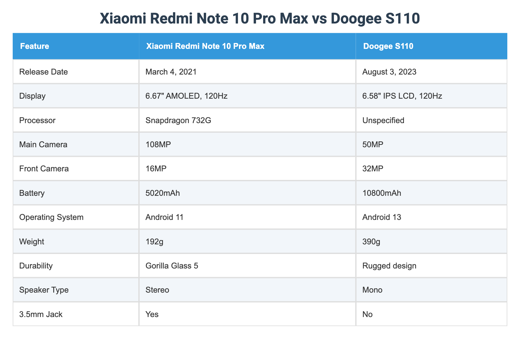 Xiaomi Redmi Note 10 Pro Max vs Doogee S110