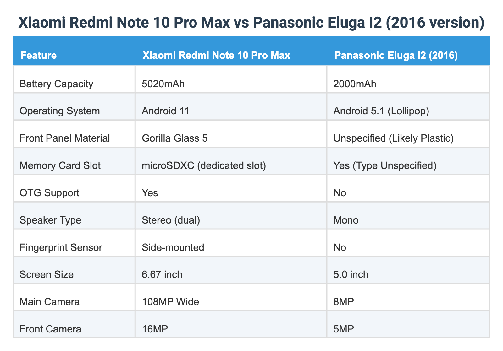 Xiaomi Redmi Note 10 Pro Max vs Panasonic Eluga I2 (2016 version)