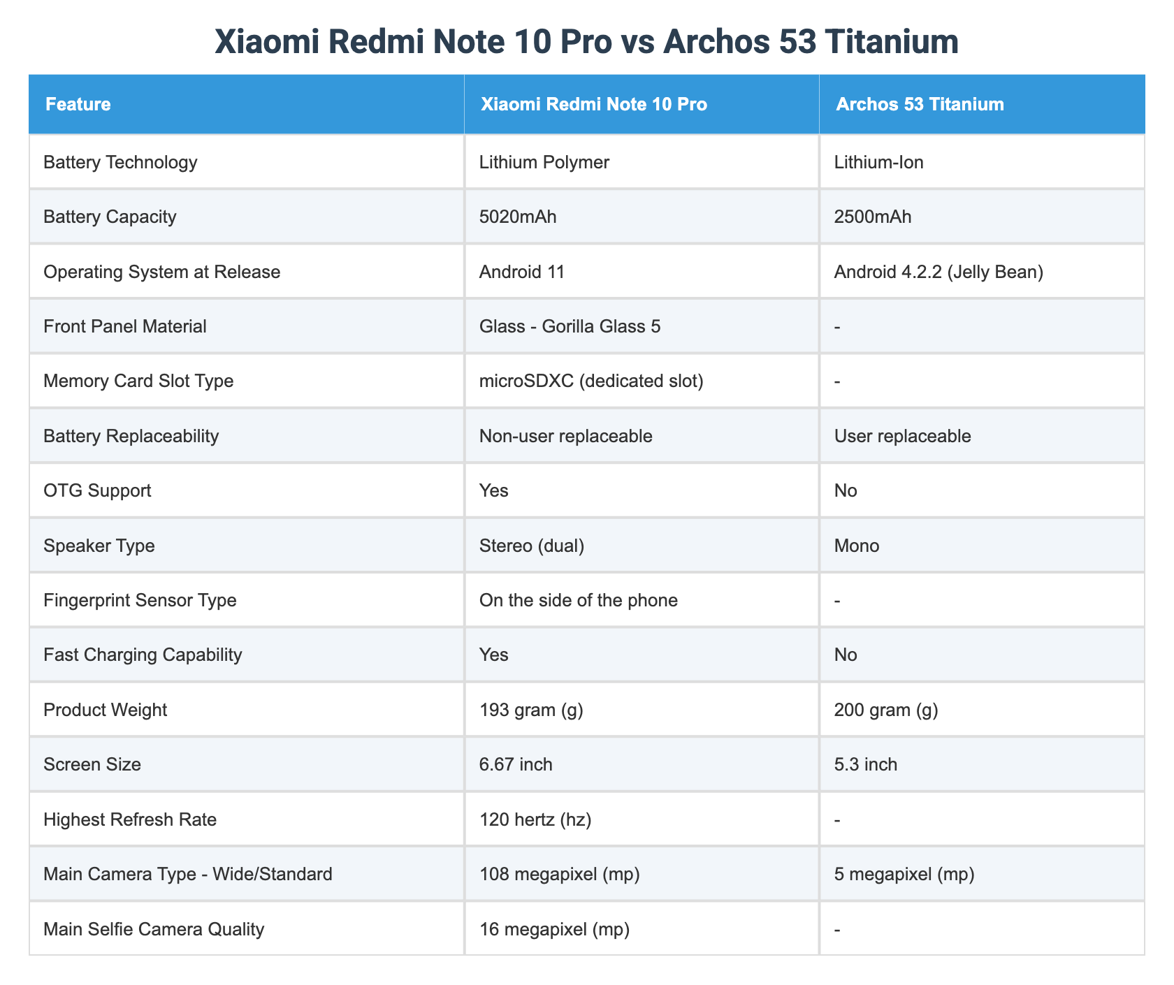 Xiaomi Redmi Note 10 Pro vs Archos 53 Titanium