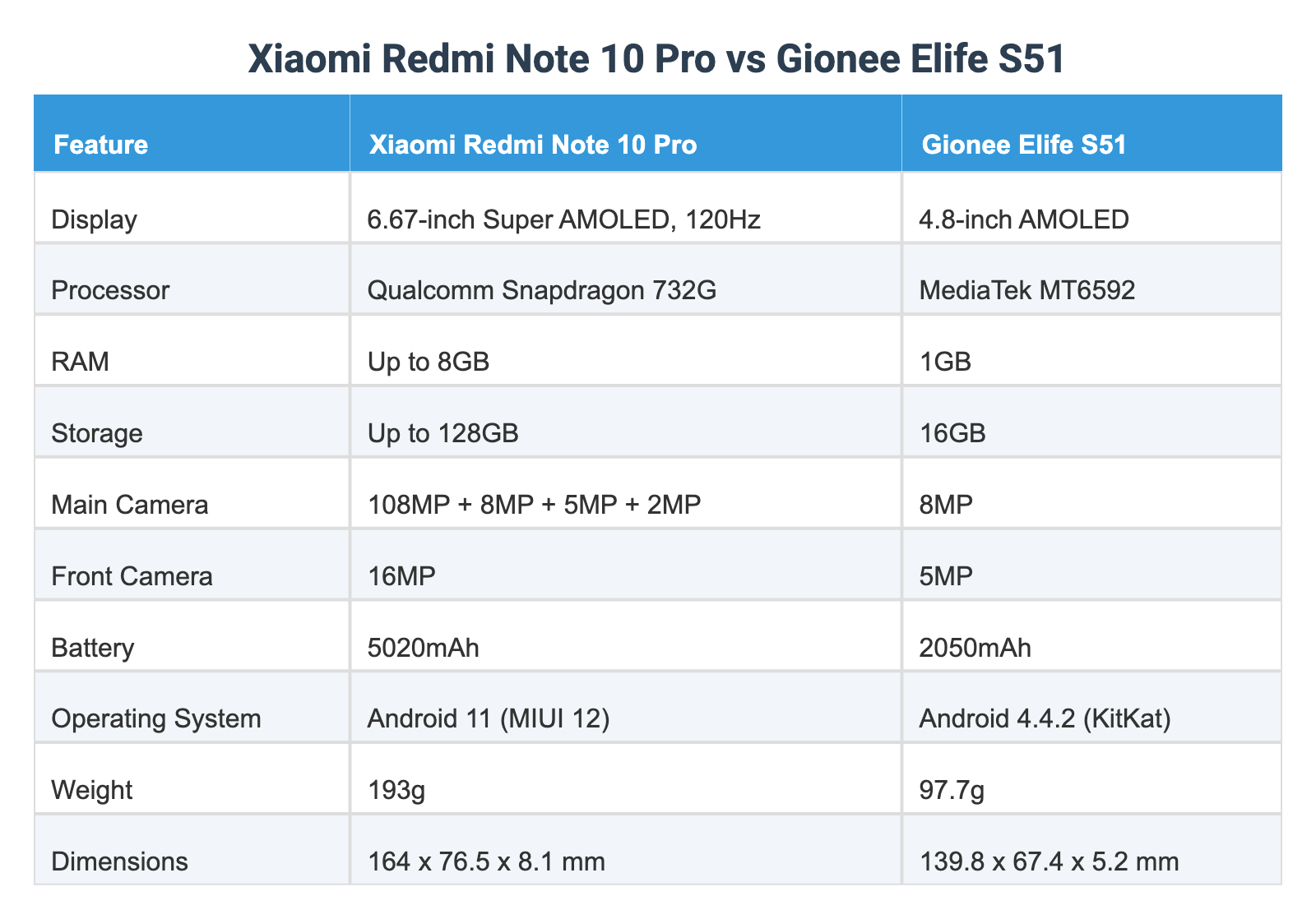 Xiaomi Redmi Note 10 Pro vs Gionee Elife S51