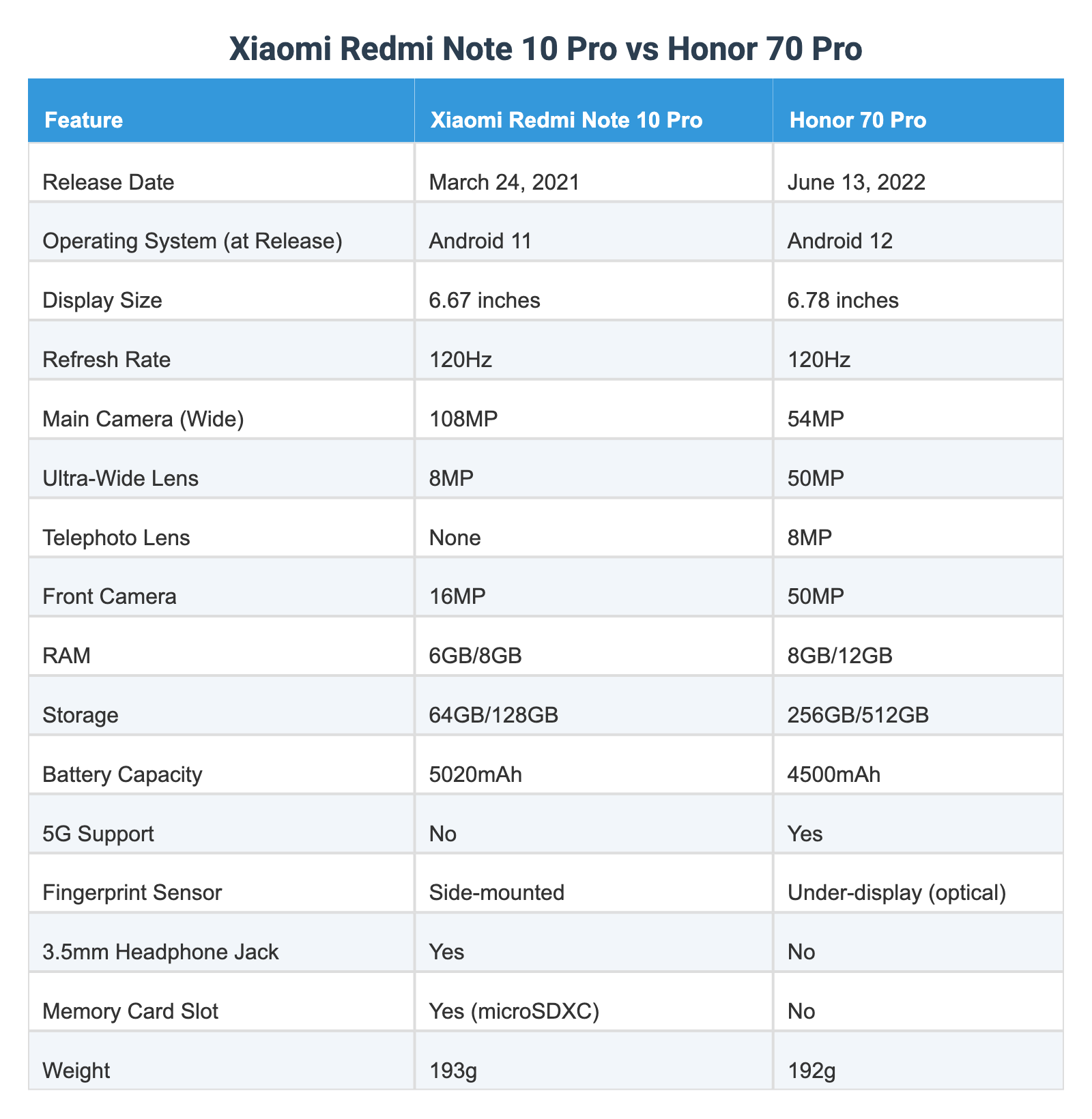 Xiaomi Redmi Note 10 Pro vs Honor 70 Pro