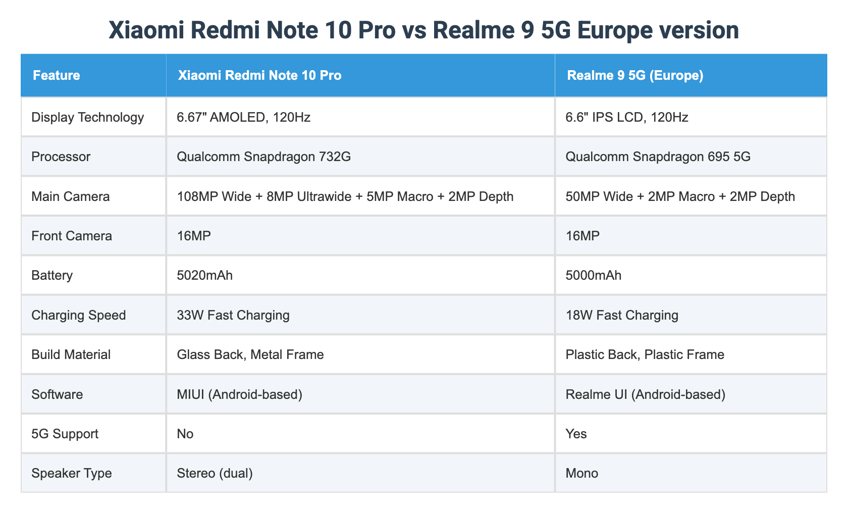 Xiaomi Redmi Note 10 Pro vs Realme 9 5G Europe version