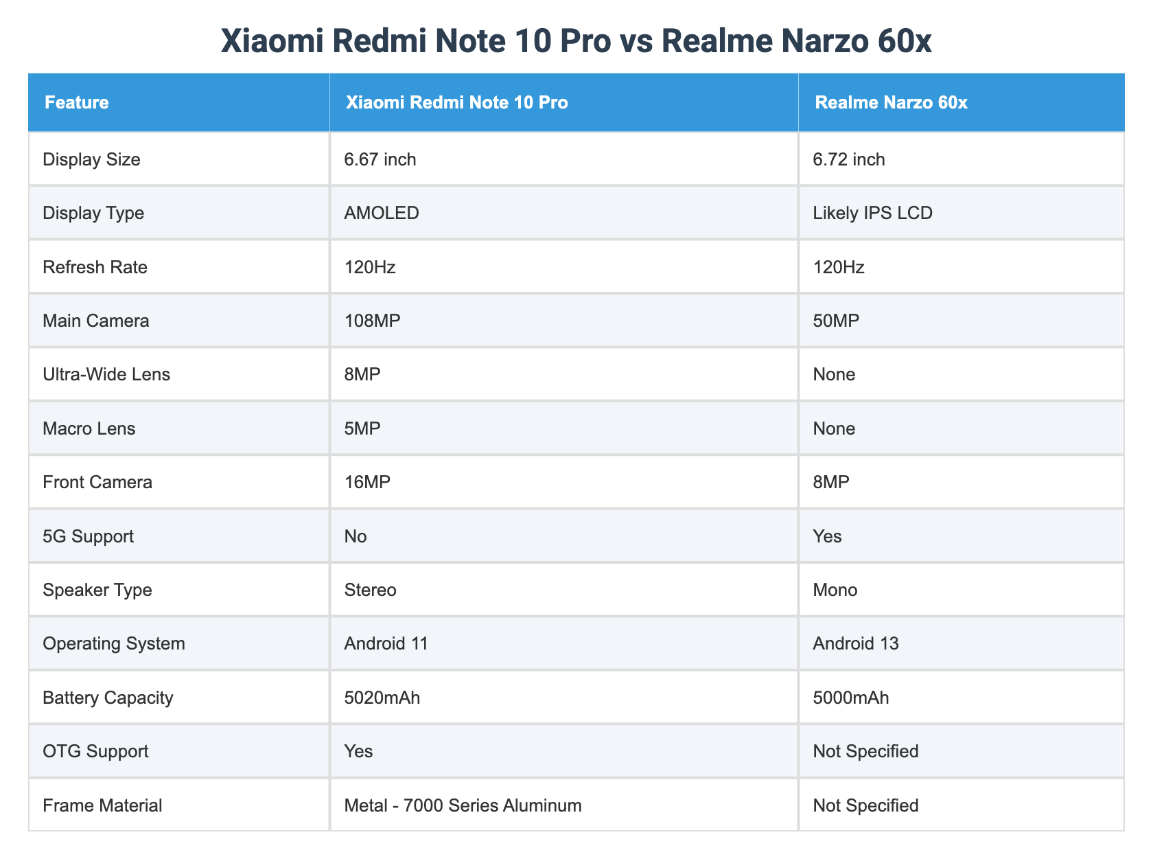 Xiaomi Redmi Note 10 Pro vs Realme Narzo 60x