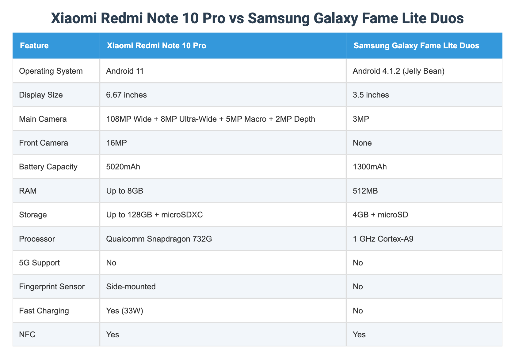 Xiaomi Redmi Note 10 Pro vs Samsung Galaxy Fame Lite Duos