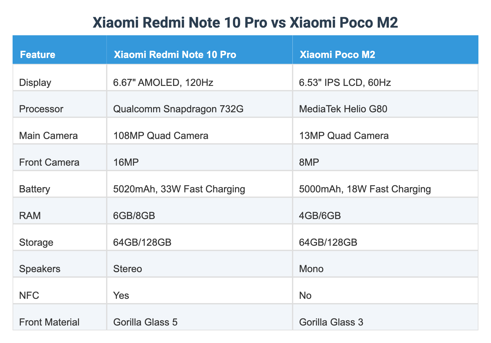 Xiaomi Redmi Note 10 Pro vs Xiaomi Poco M2