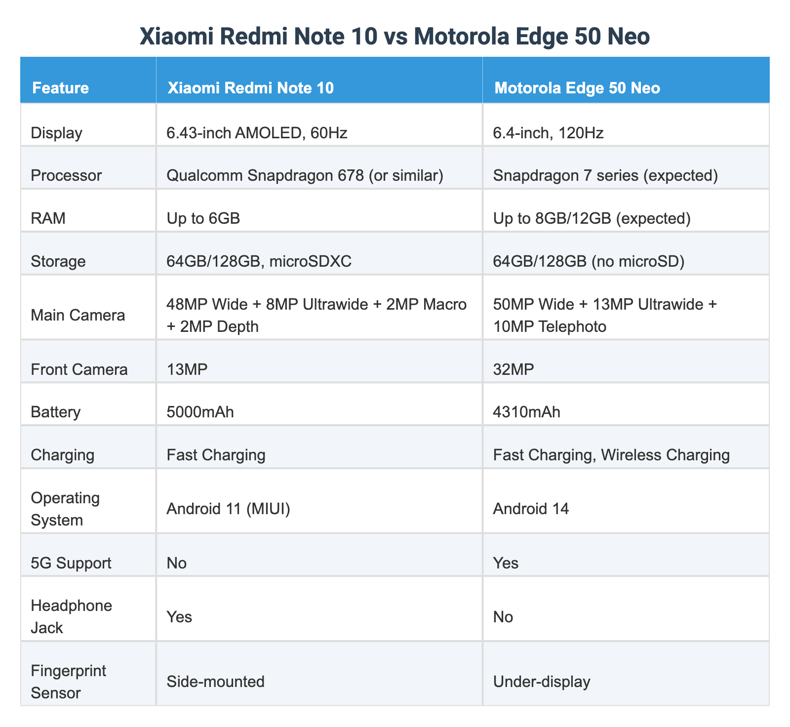 Xiaomi Redmi Note 10 vs Motorola Edge 50 Neo