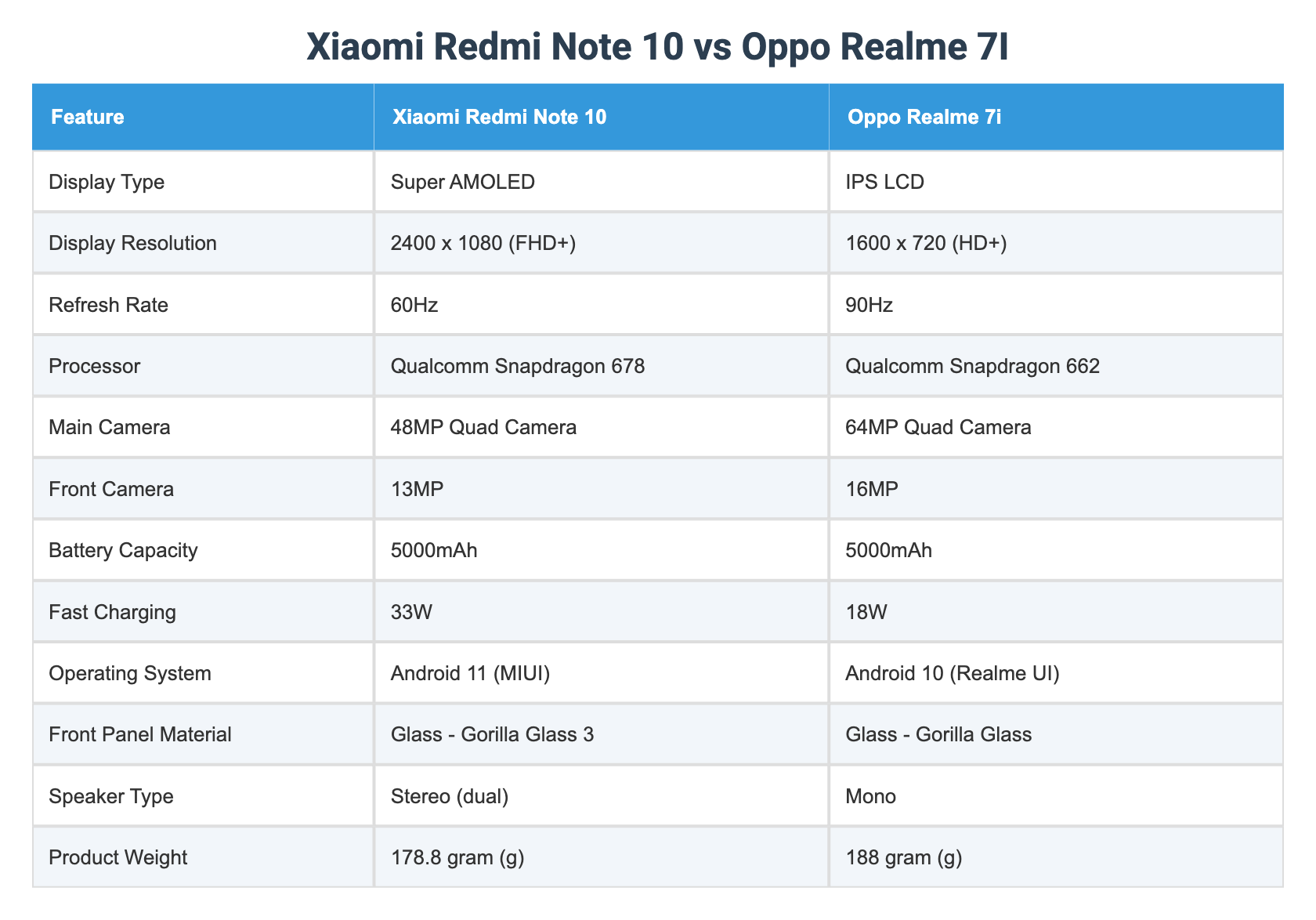 Xiaomi Redmi Note 10 vs Oppo Realme 7I