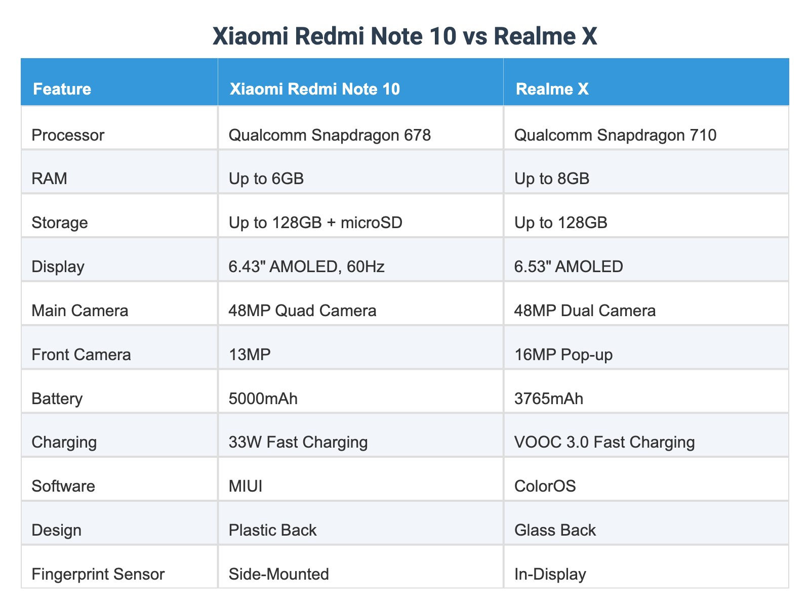 Xiaomi Redmi Note 10 vs Realme X