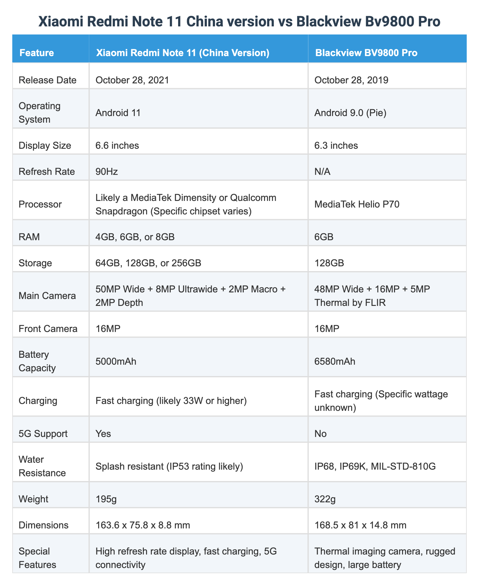 Xiaomi Redmi Note 11 China version vs Blackview Bv9800 Pro