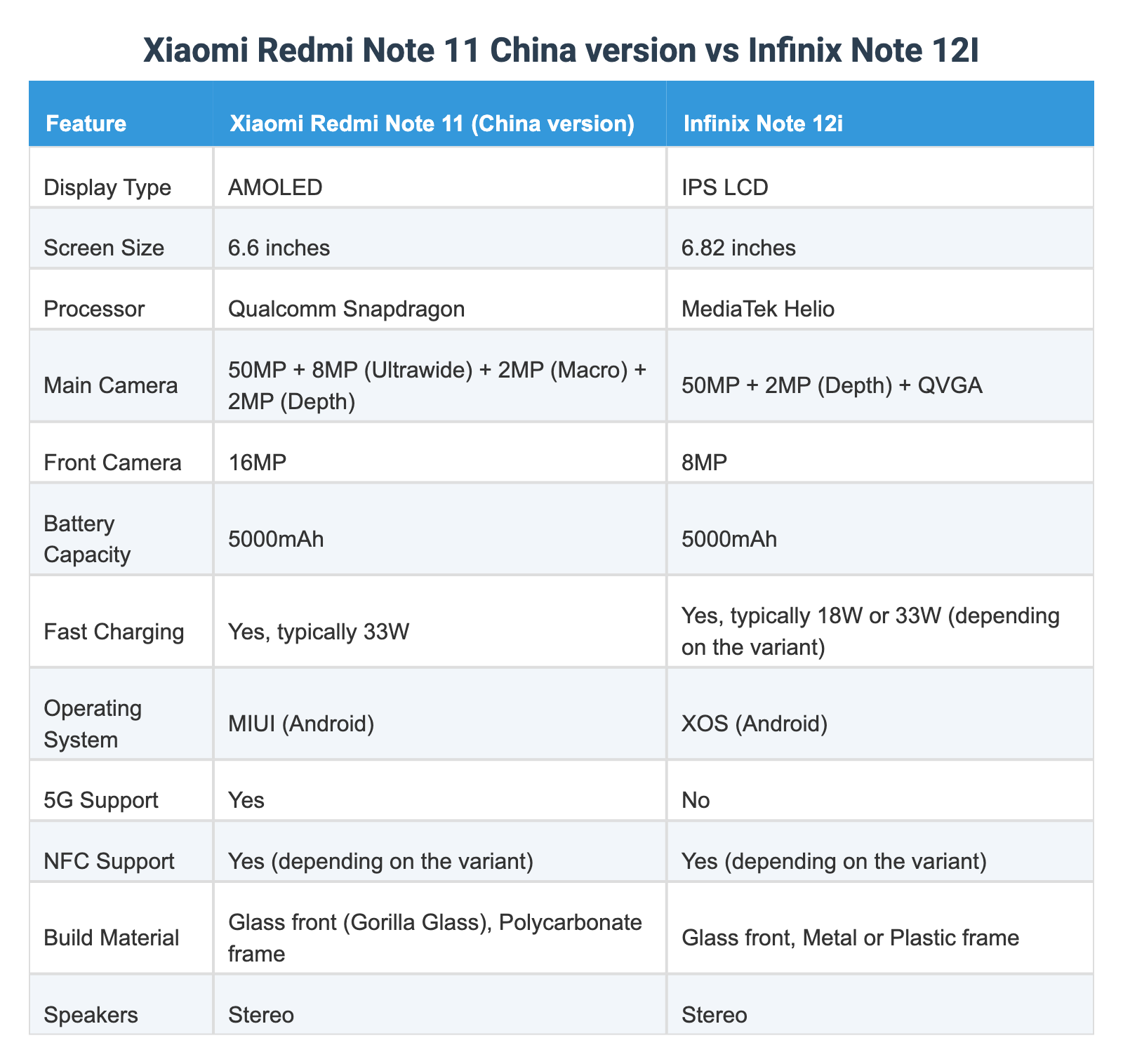 Xiaomi Redmi Note 11 China version vs Infinix Note 12I