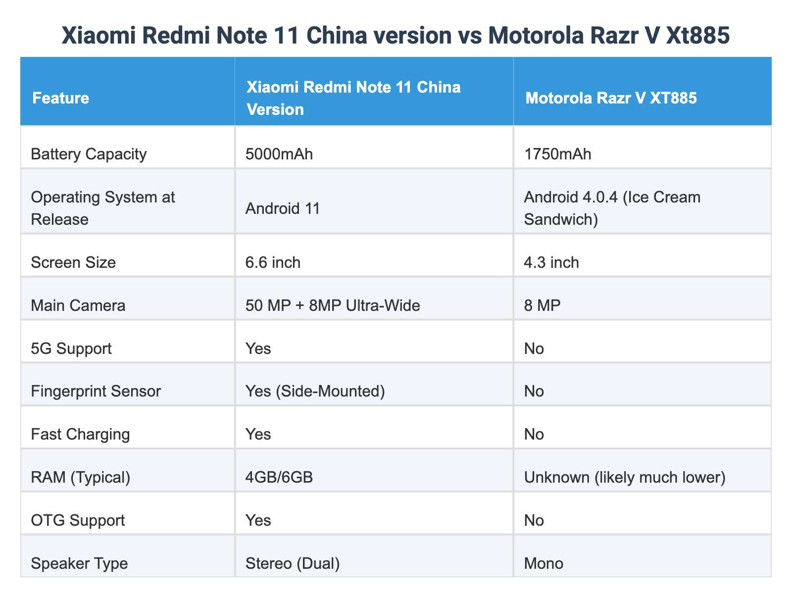 Xiaomi Redmi Note 11 China version vs Motorola Razr V Xt885