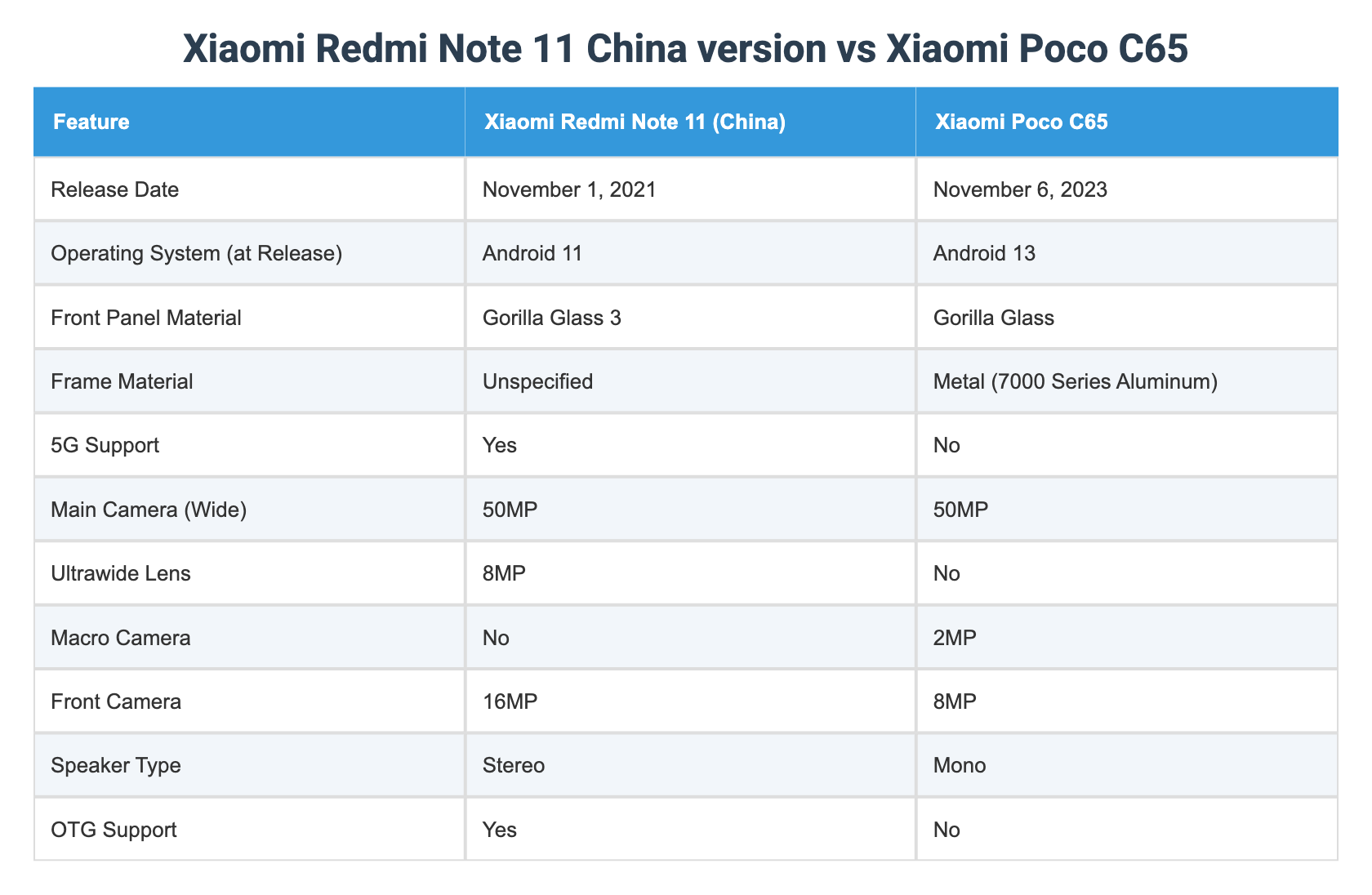 Xiaomi Redmi Note 11 China version vs Xiaomi Poco C65