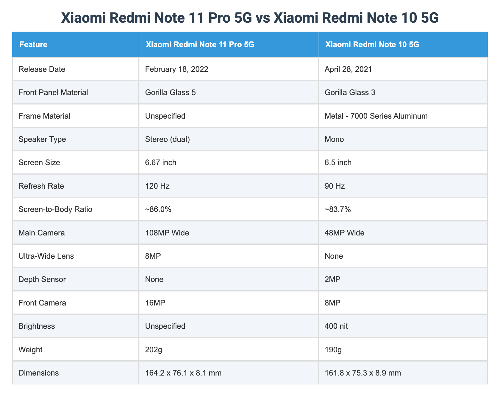 Xiaomi Redmi Note 11 Pro 5G vs Xiaomi Redmi Note 10 5G