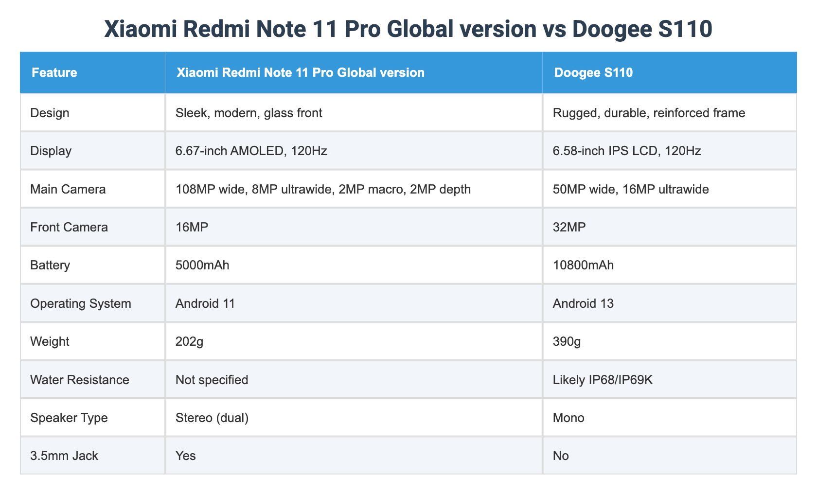 Xiaomi Redmi Note 11 Pro Global version vs Doogee S110