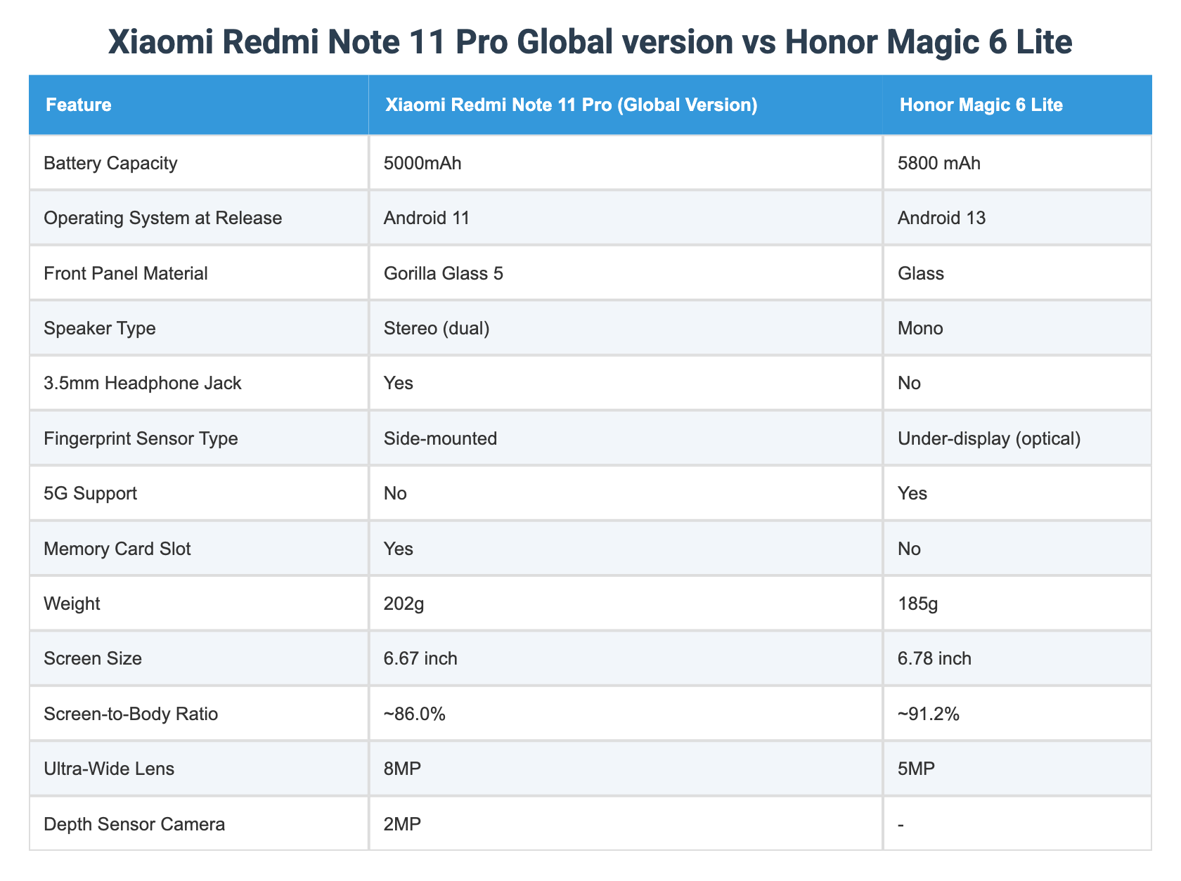Xiaomi Redmi Note 11 Pro Global version vs Honor Magic 6 Lite