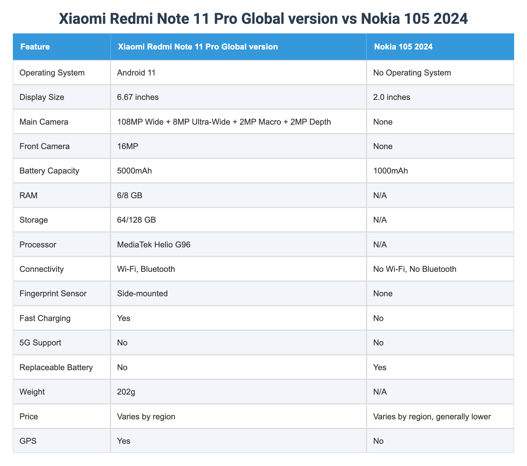 Xiaomi Redmi Note 11 Pro Global version vs Nokia 105 2024