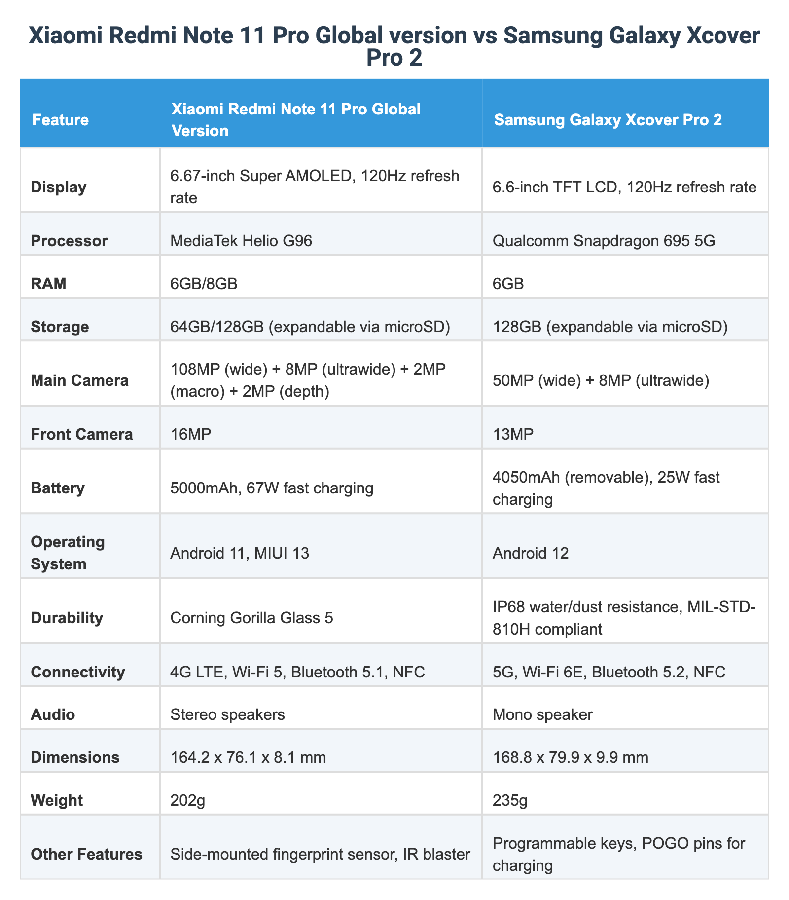 Xiaomi Redmi Note 11 Pro Global version vs Samsung Galaxy Xcover Pro 2