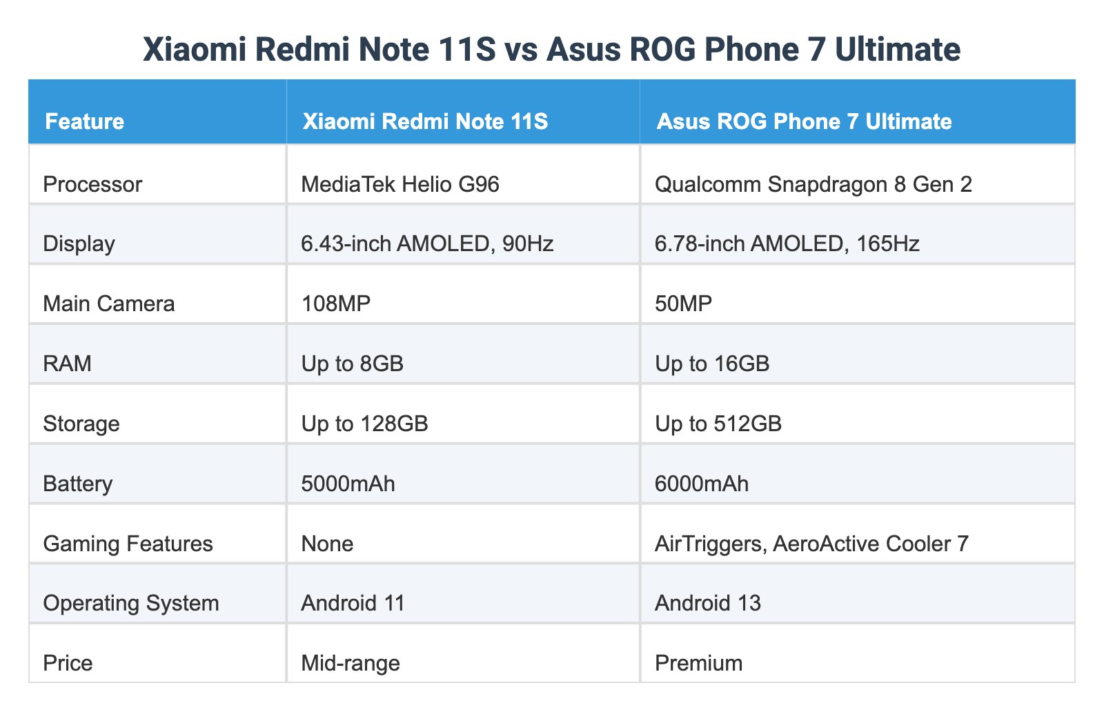 Xiaomi Redmi Note 11S vs Asus ROG Phone 7 Ultimate