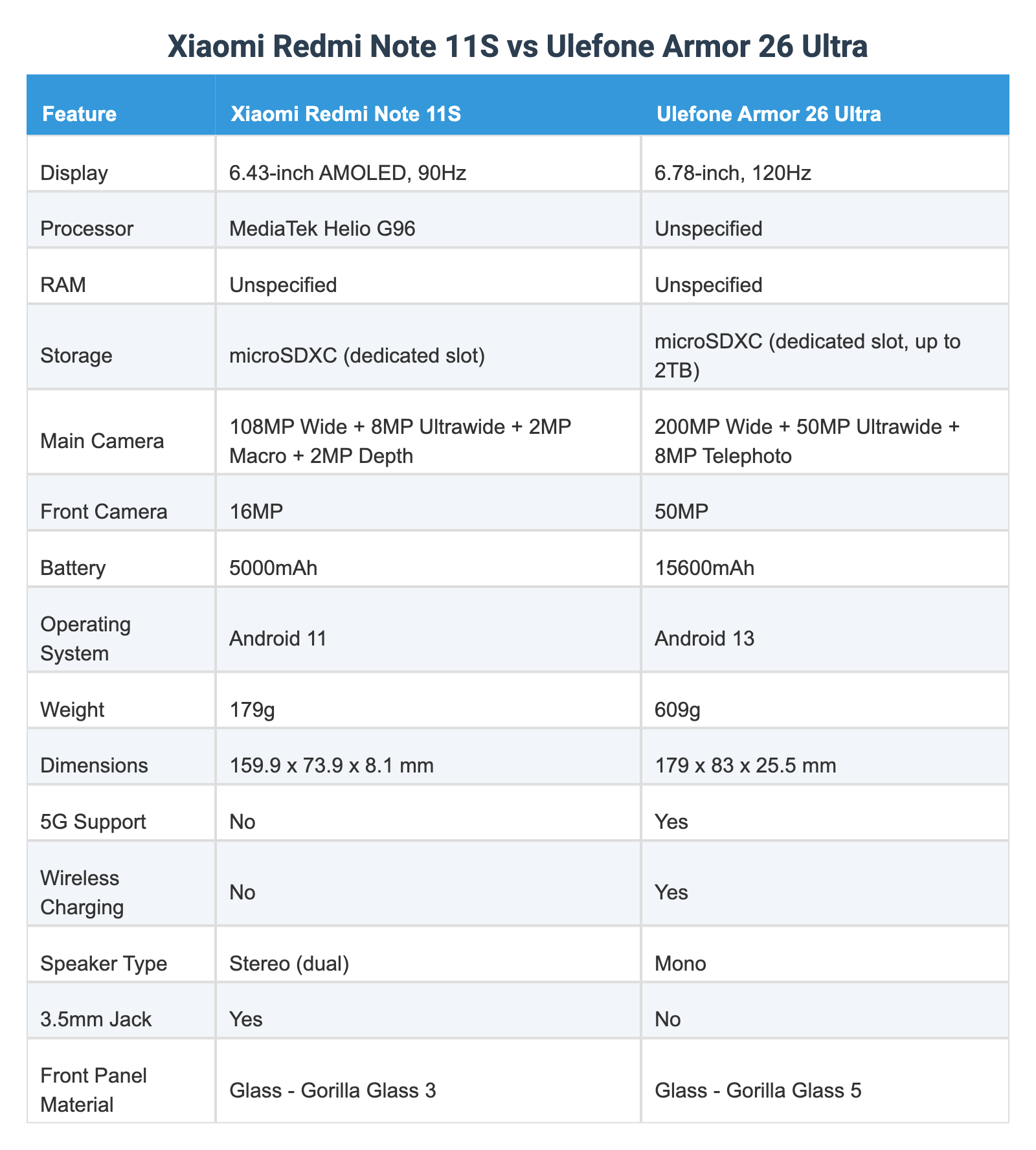 Xiaomi Redmi Note 11S vs Ulefone Armor 26 Ultra