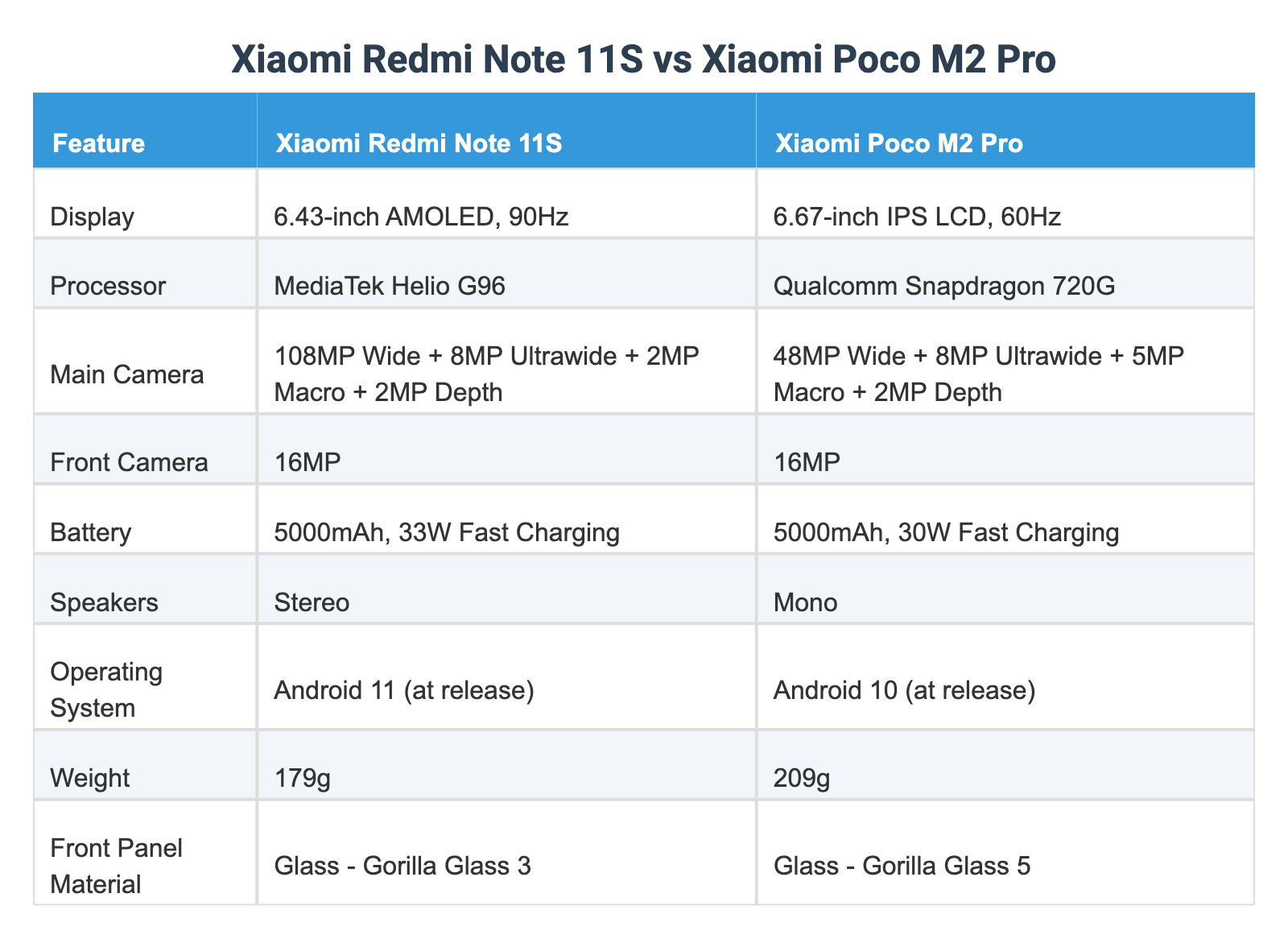 Xiaomi Redmi Note 11S vs Xiaomi Poco M2 Pro