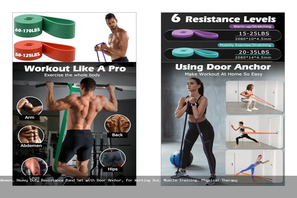 Zacro Resistance Bands Review: Workout From Home