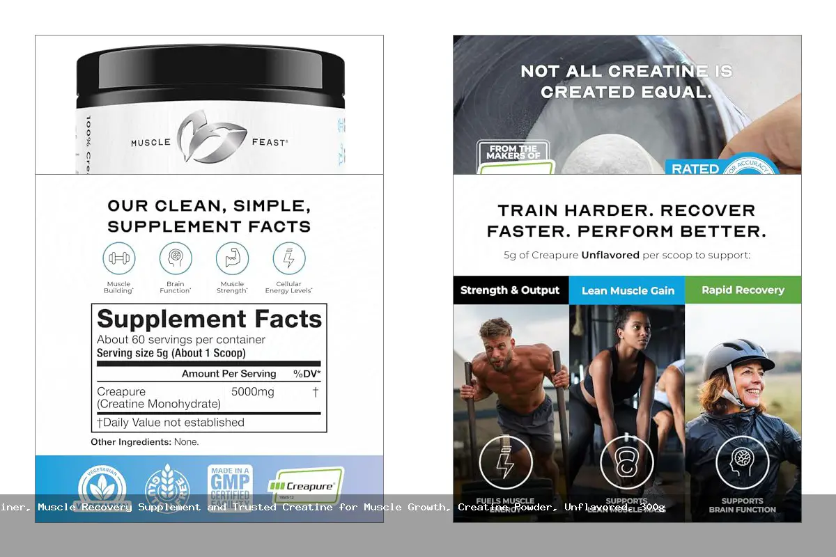 Muscle Feast Creatine Review: Gains and Recovery
