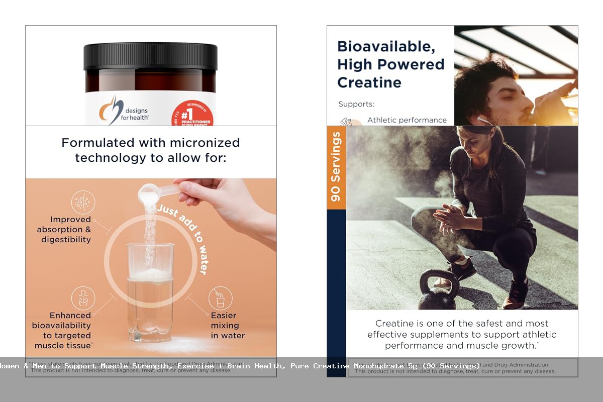 Designs for Health Creatine Review: Strength & Brains