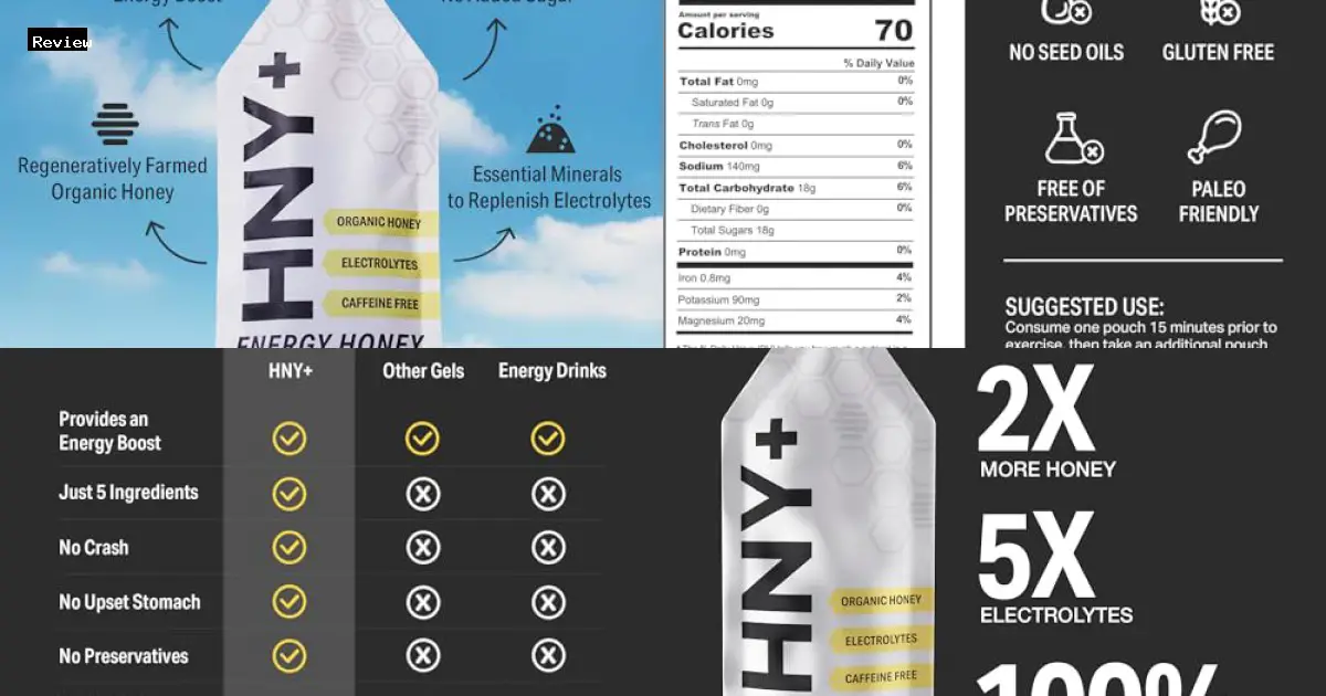HNY+ Honey Energy Gel Review: Natural Workout Fuel