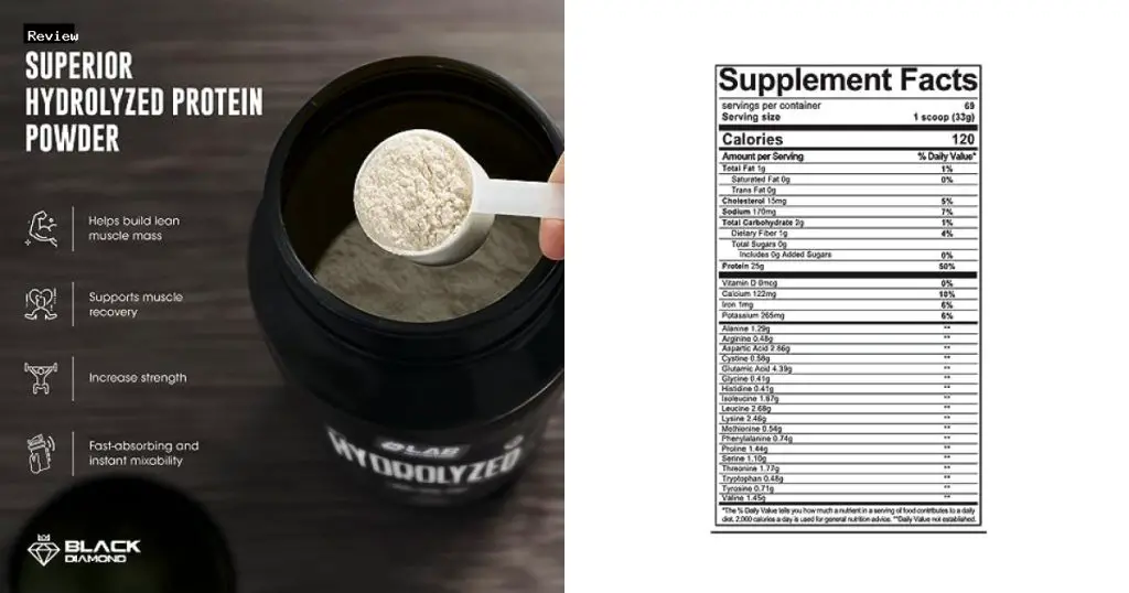 Optimum Nutrition Hydrowhey vs LAB NUTRITION Whey